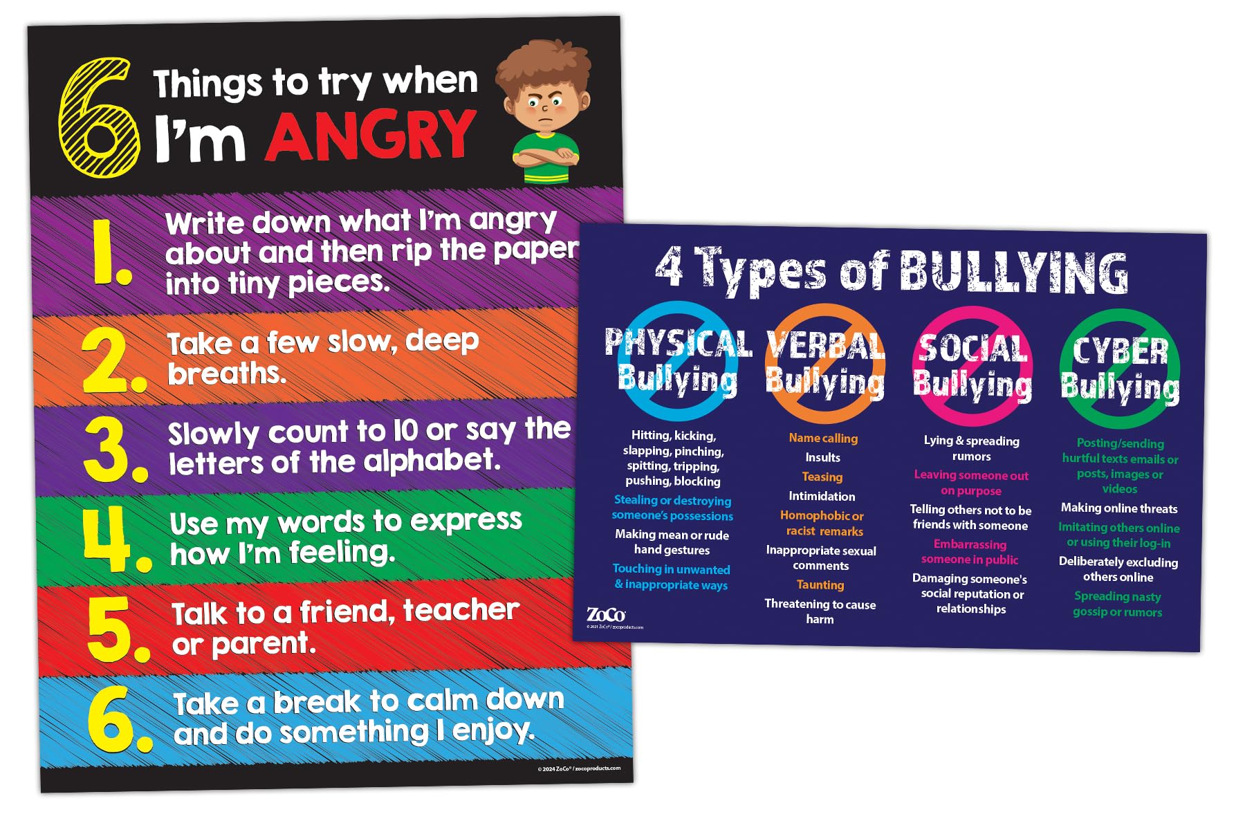 Zoco 4 Types Of Bullying And Anger Management Behavior Poster ...