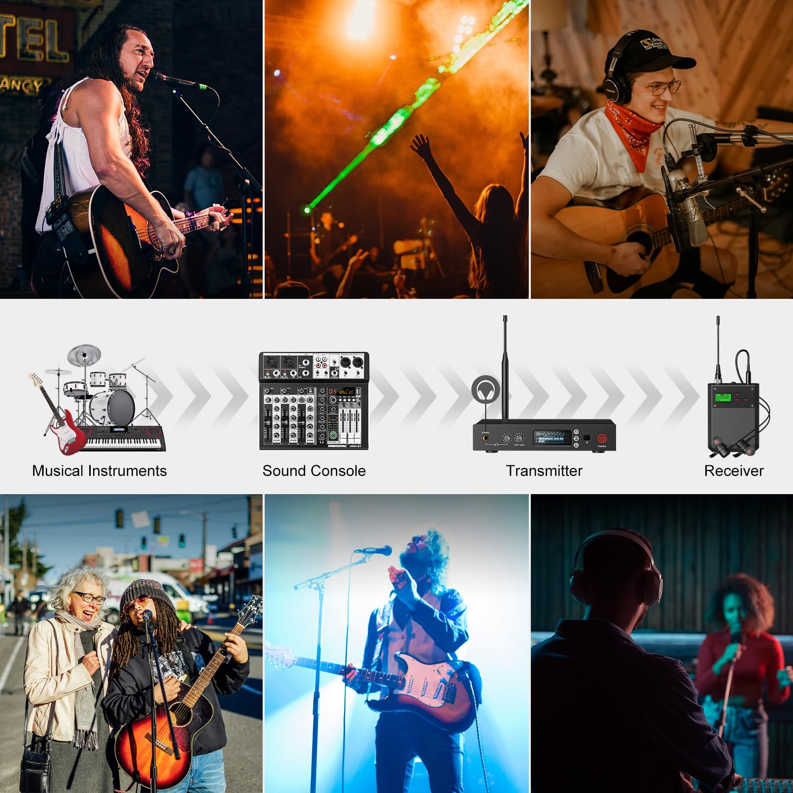 Snapklik.com : Riworal Wireless In Ear Monitor System Bodypacks UHF ...