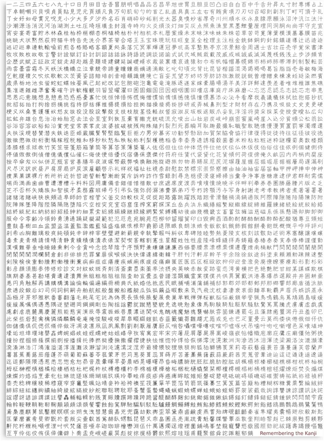 Japanese Learn Language Rtk Nihongo Heisig Kanji - The Best and Newest ...