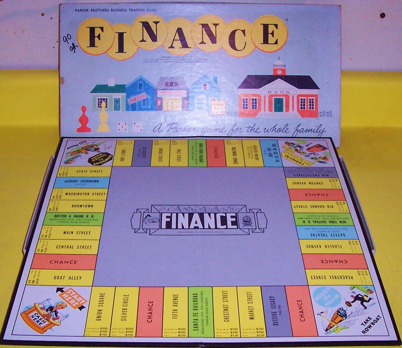 Amazon.com: ORIGINAL VINTAGE 1958 "FINANCE" BOARD GAME-TOY-BUSINESS ...