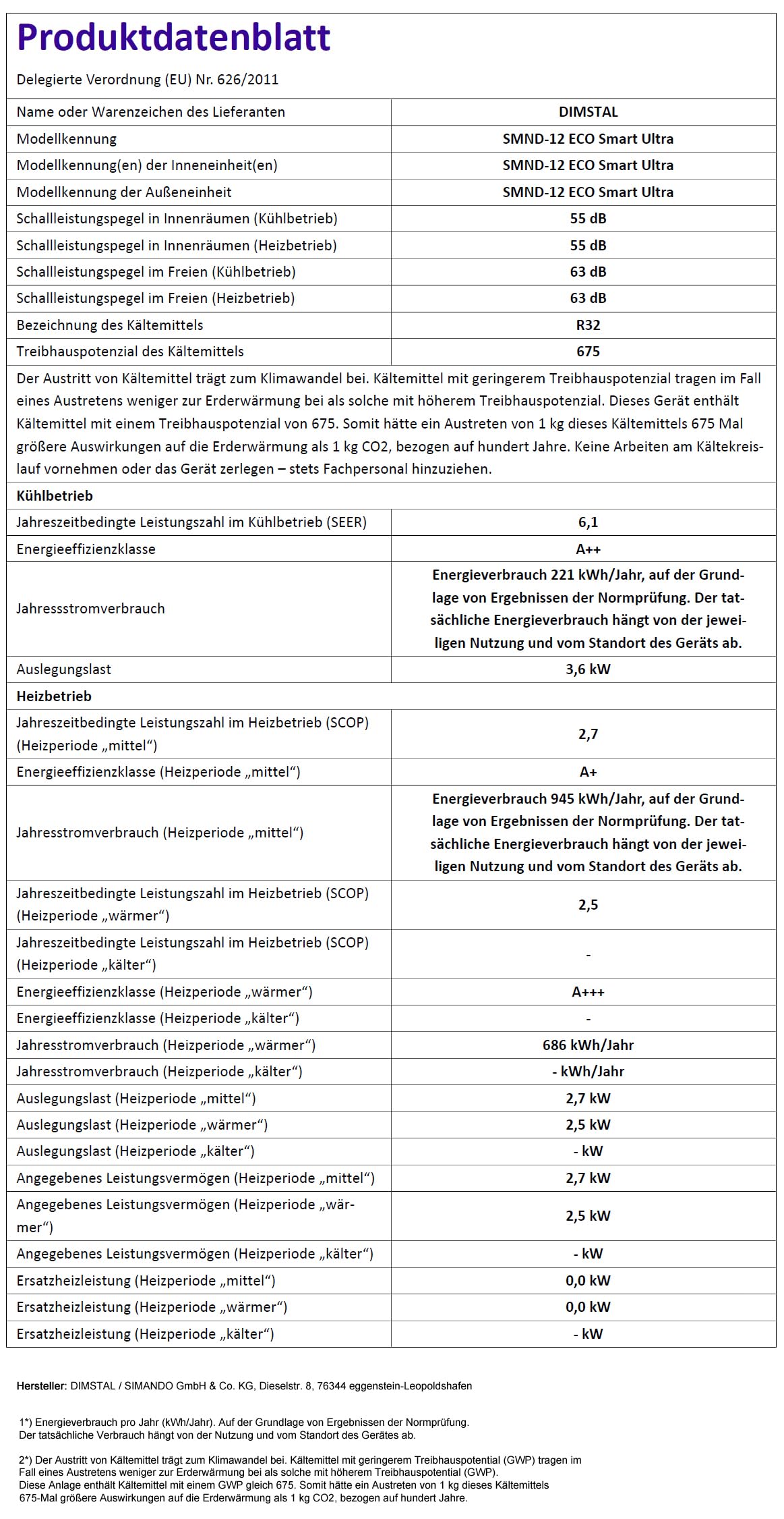 DIMSTAL 12000 BTU 3,6kW ULTRA - Split Klimaanlage + Heizung ECO Smart ...