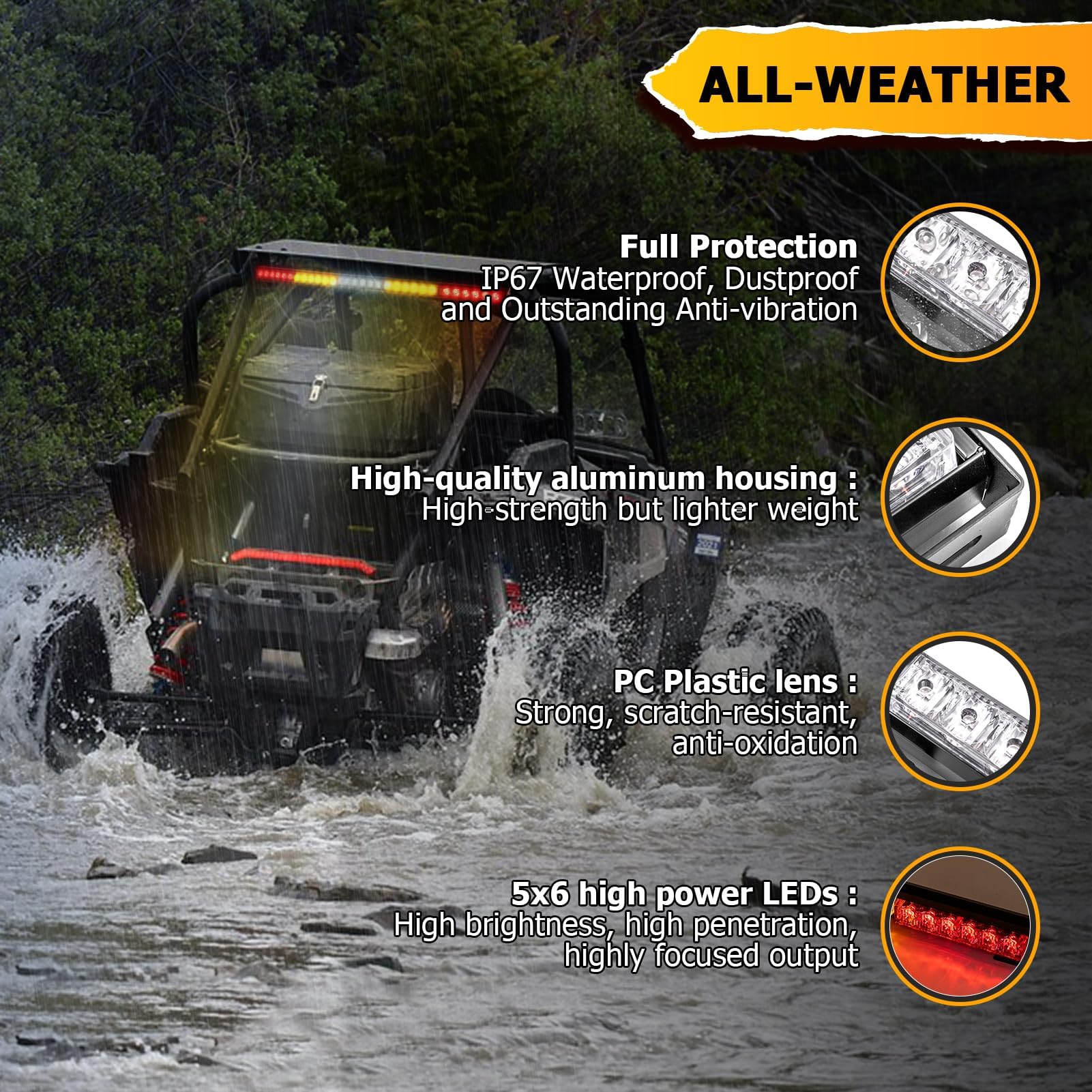 Snapklik.com : WeiSen Multi-Function 30" Offroad LED Rear Chase Strobe ...