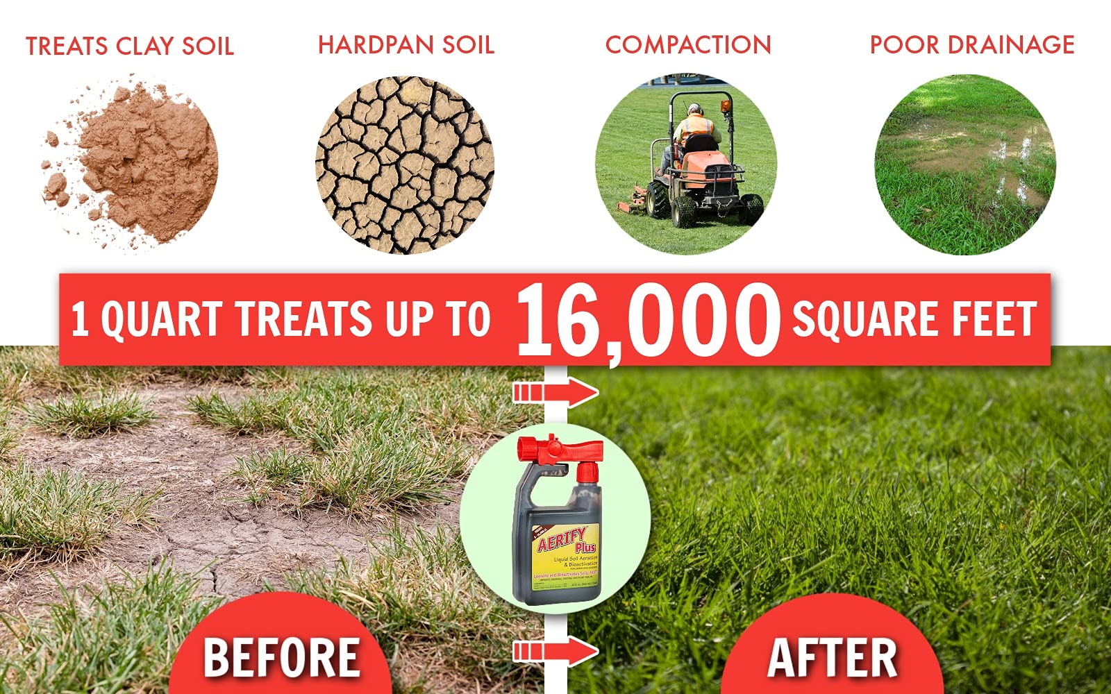 Buy Nature’s Lawn & Garden - Aerify Plus - Liquid Lawn Aerator, Soil ...