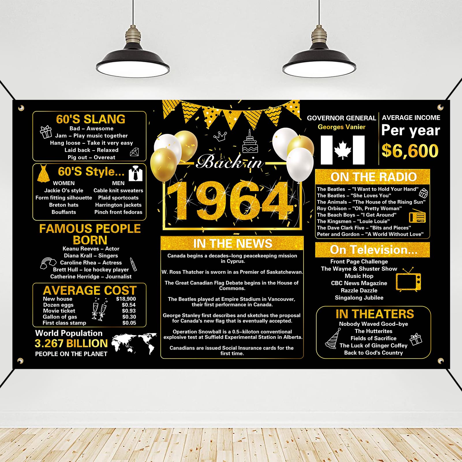 Crenics 60th Birthday Decorations for 1964, Canada Back in 1964 ...