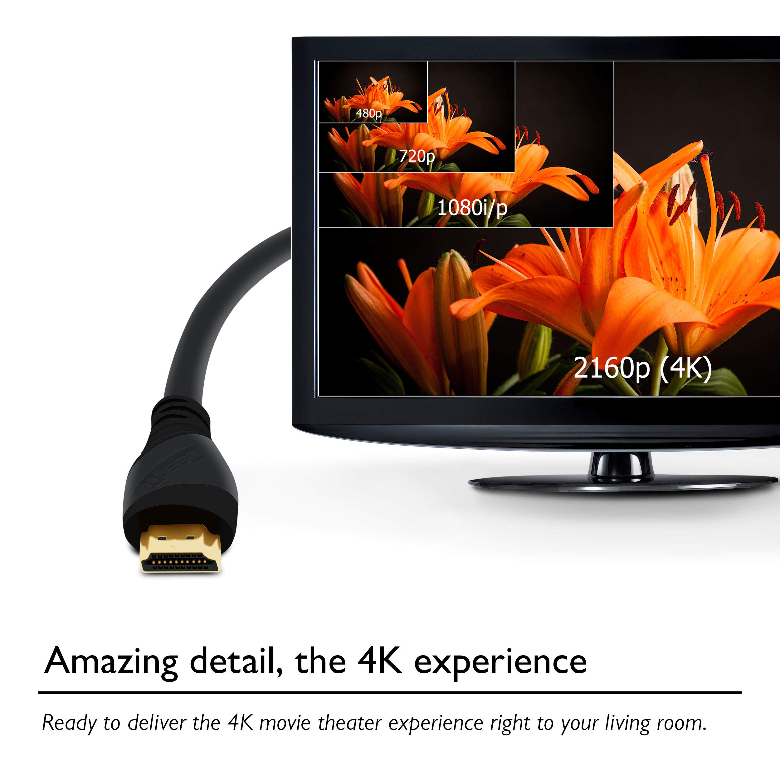 Snapklik.com : 15 Ft HDMI Cable, GearIT 5-Pack Pro Series HDMI Cable 15 ...