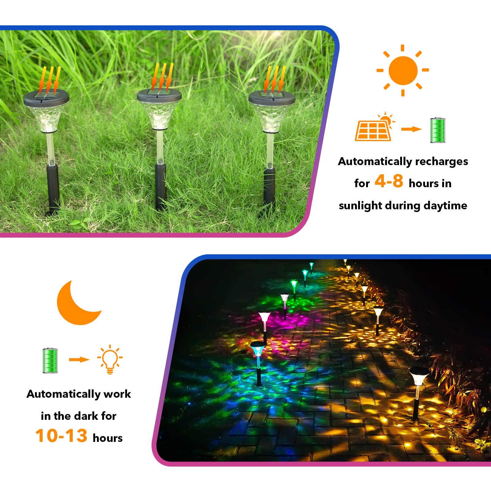 Snapklik.com : AGPTEK Solar Pathway Lights 2 Pack,Bright Dynamic Color ...