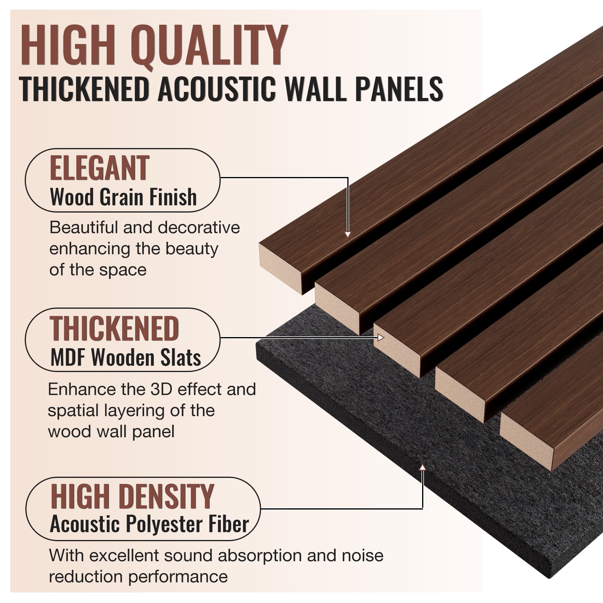 Snapklik.com : Zone Wood Acoustic Wall Panels - 4 PCS 90.5" X 7.9" 3D ...