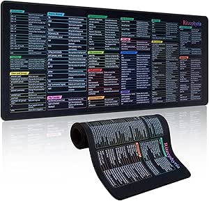Amazon.com: Linux Cheat Sheet Mouse Pad XL – Extra Large Linux Desk Mat ...
