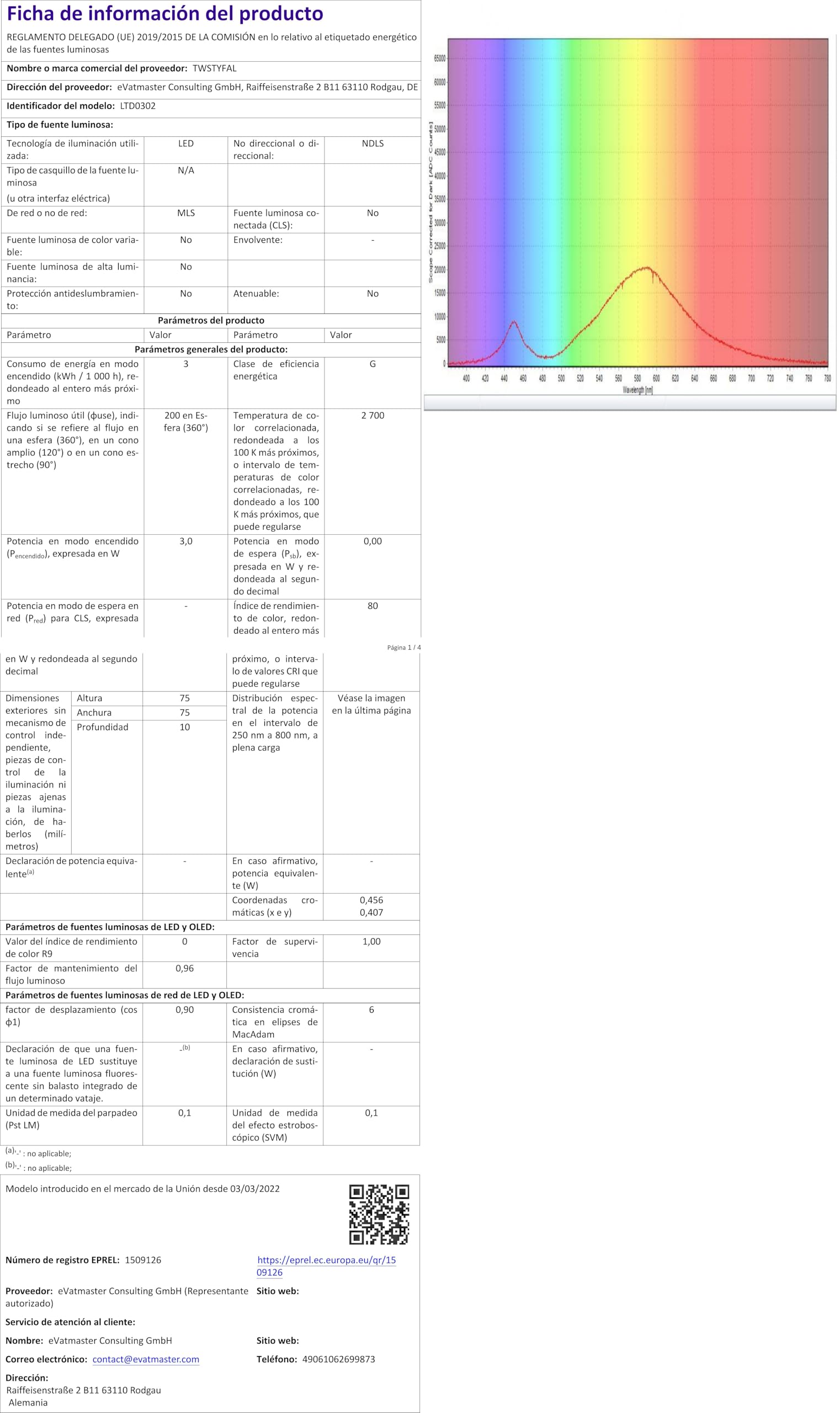 Juego De 3 Luces Para Escalones, Luz Cálida, Luz LED Para Escaleras De ...
