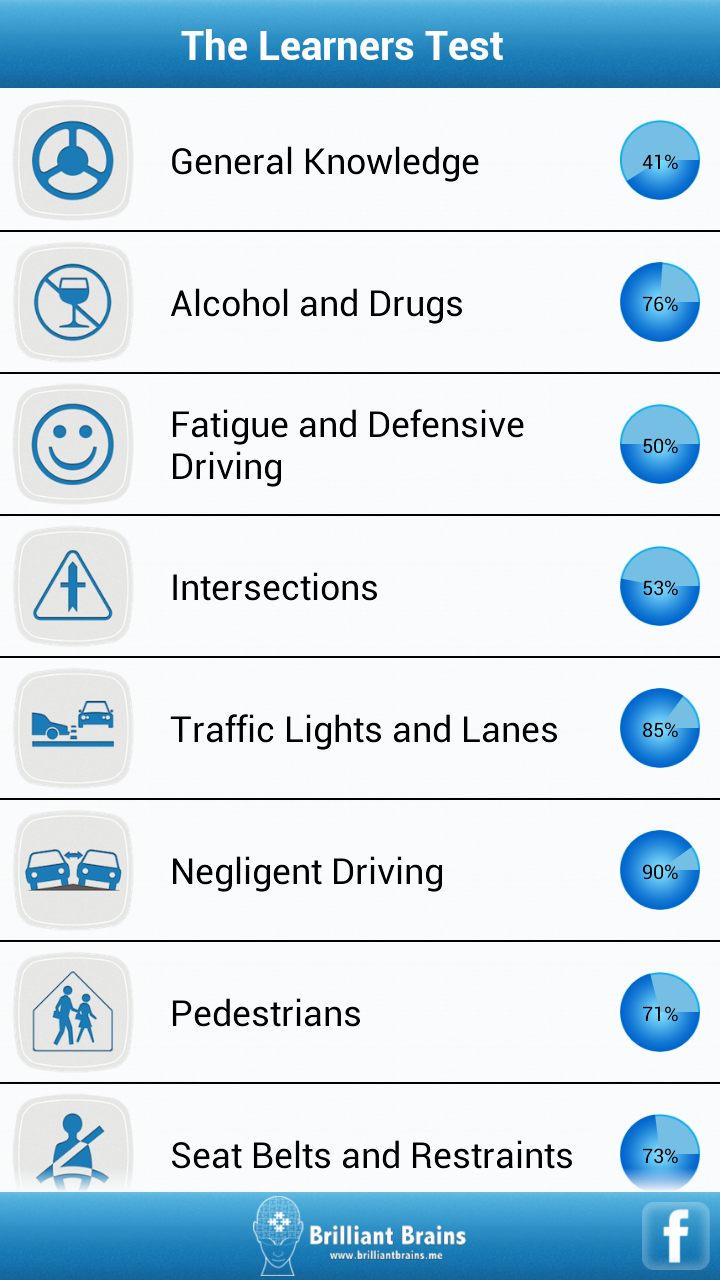 Australian Learners Test - App on the Amazon Appstore
