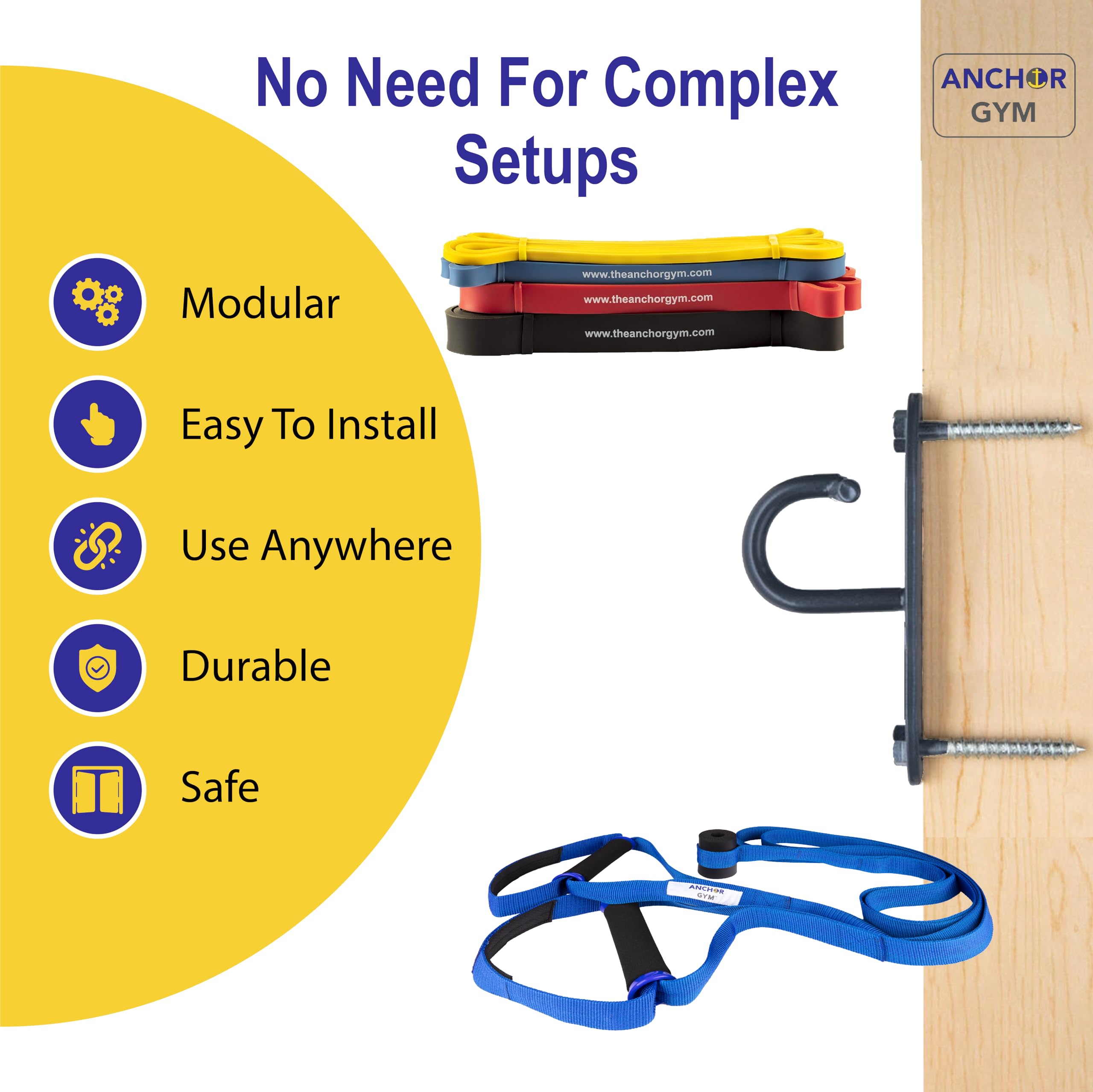 Resistance Band Anchor Mounts