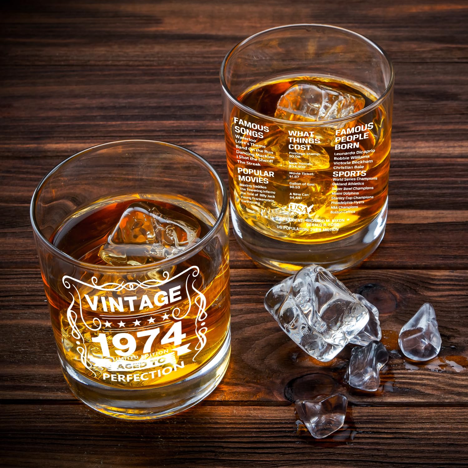 Snapklik.com : Old Fashioned Glasses 1974-Vintage 1974 Old Time ...