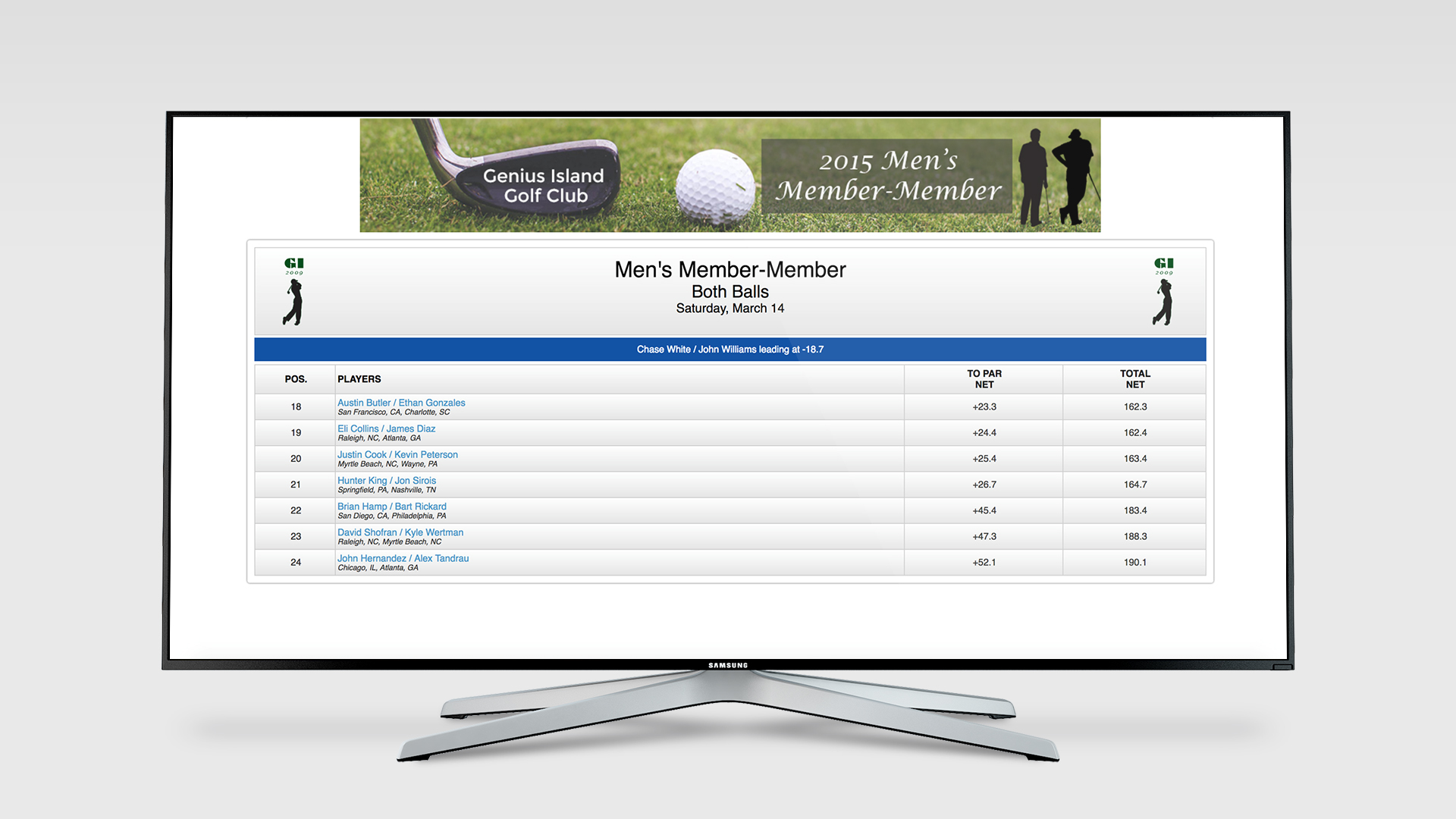 Golf Genius TV Display - App on Amazon Appstore