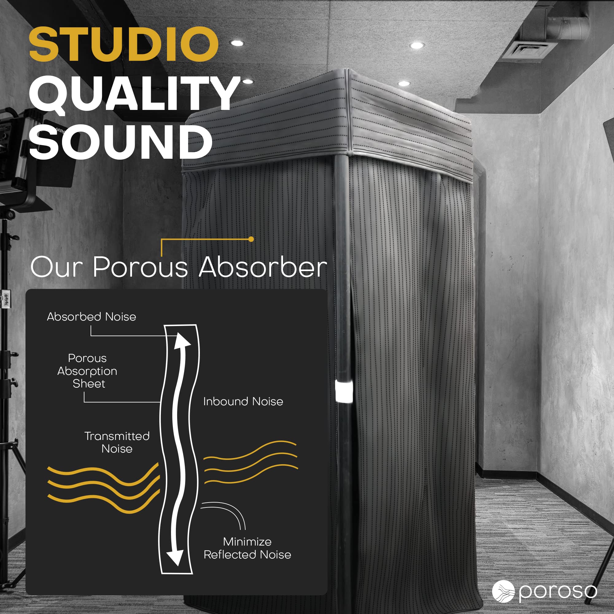 Sound Booth For Recording Portable Recording Booth Sound Shield Audio ...