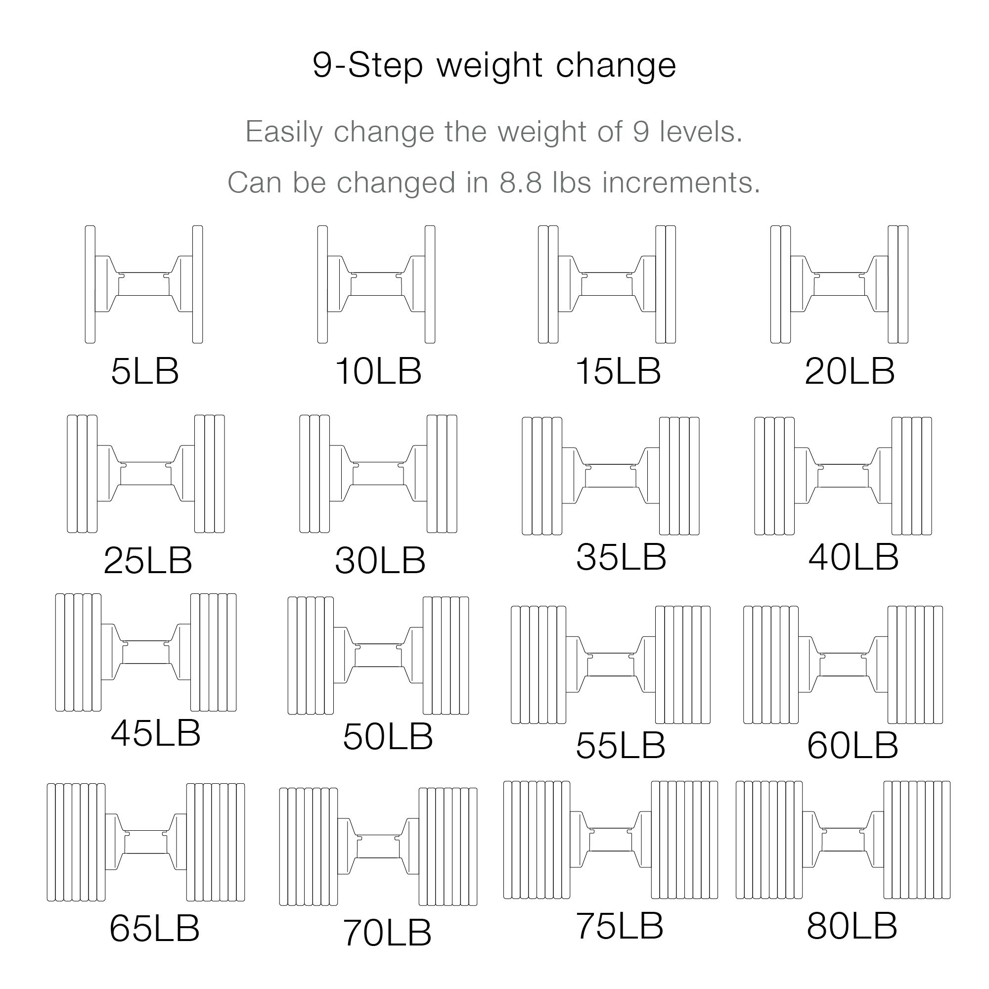 BODYTECH x NUOBELL Collaboration Product, Adjustable Dumbbell, Multiple ...