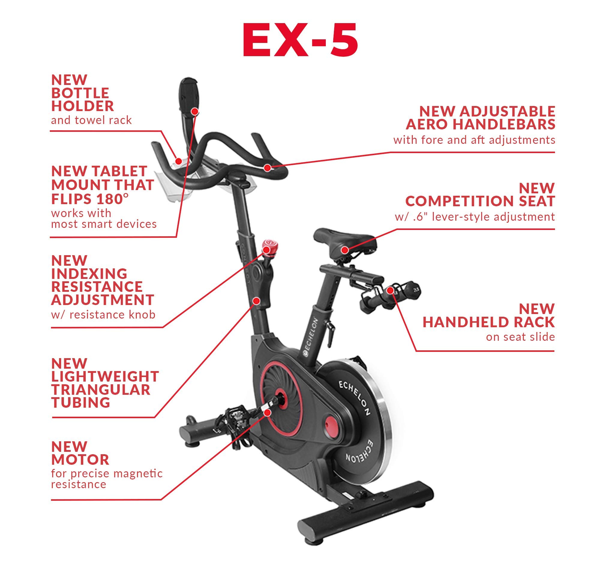 Echelon EX5 Smart Connect Fitness Bike, Black