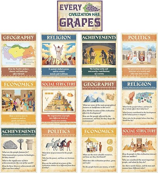 Amazon.com: Outus 13 Pcs Social Studies Classroom Decorations ...