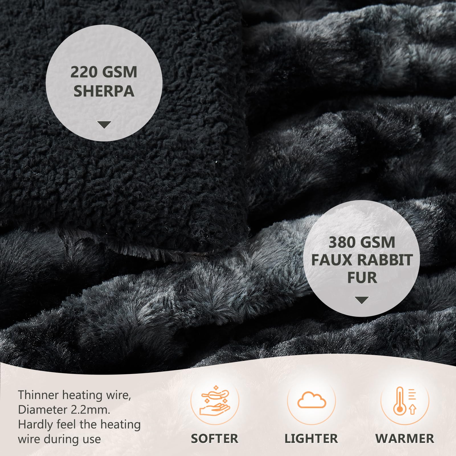 Snapklik.com : Heated Blanket Electric Throw - 50x60 Heating Blanket ...