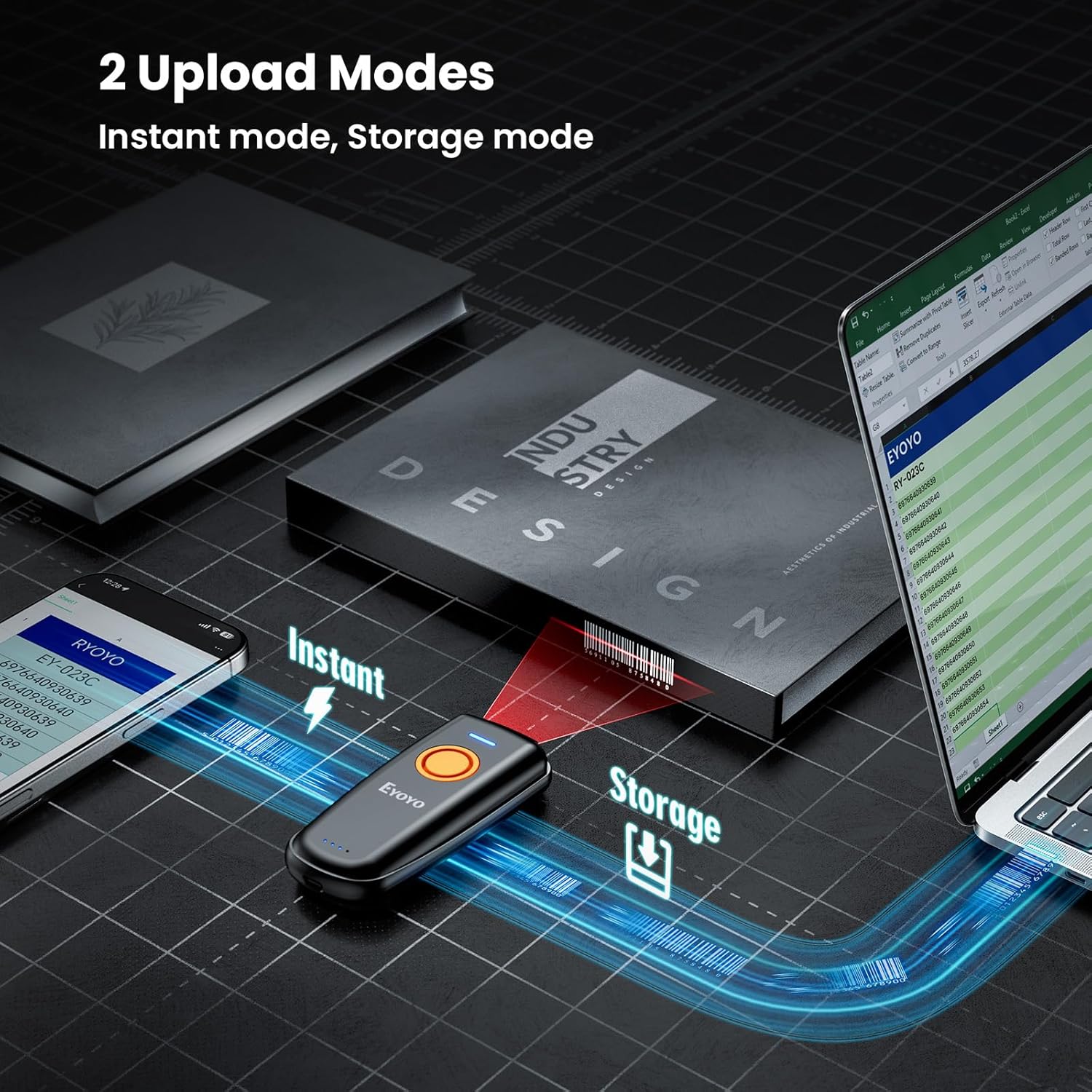 Eyoyo Mini Bluetooth Barcode Scanner: 1D Fast & Philippines | Ubuy