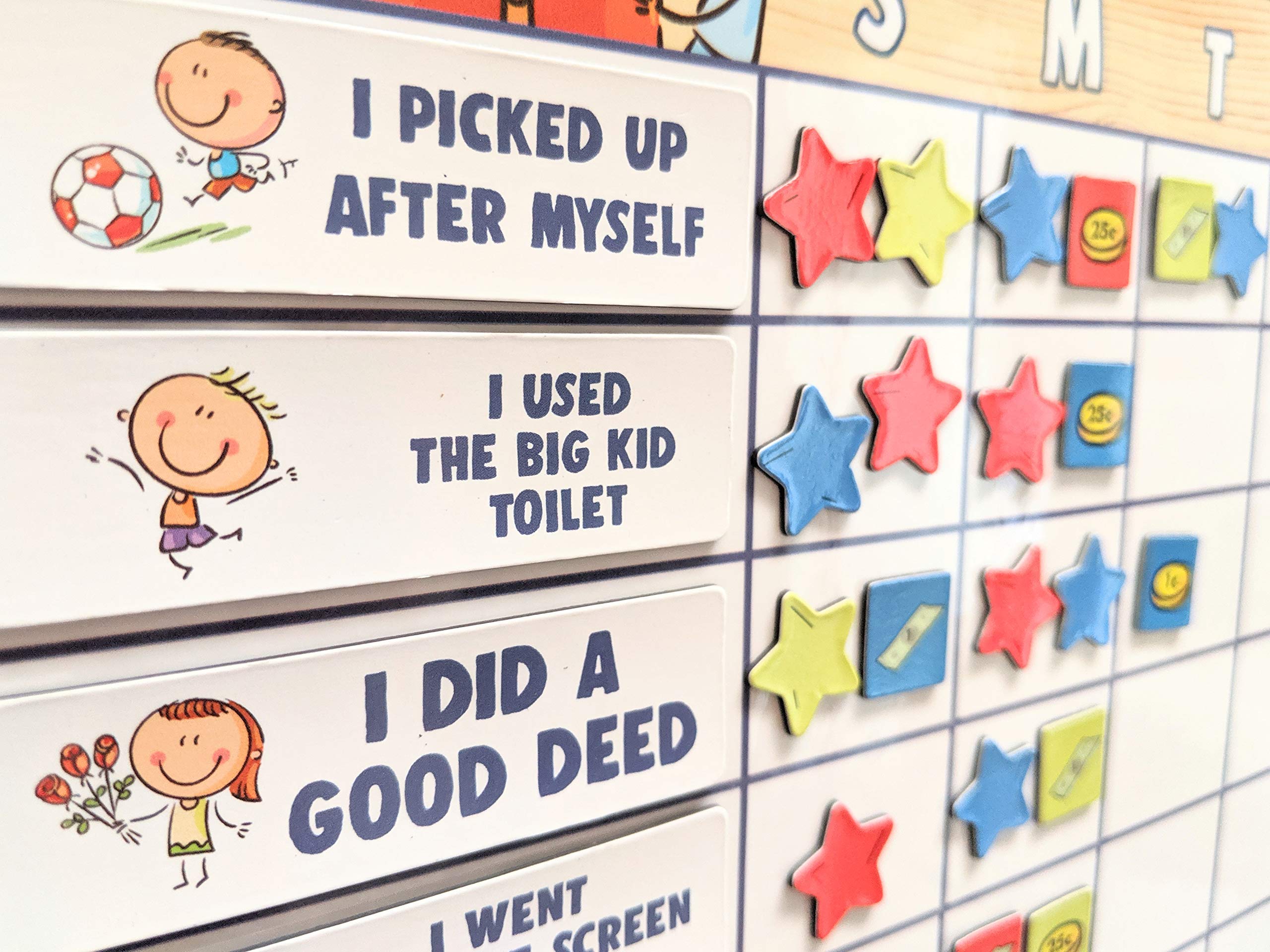 Responsibility Chart for Kids, Chore Chart, Chore Chart for Kids ...