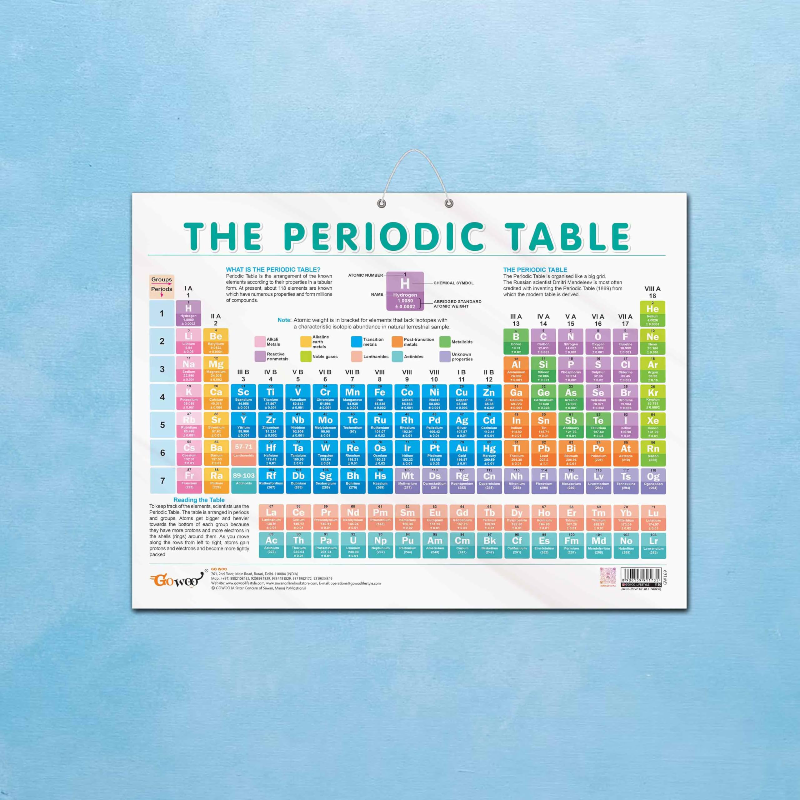 Periodic Table Chart Gloss Laminated Discover The Elements Laminated ...