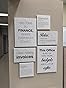 Amazon.com: Finance Office Decor Accounting Office Artwork Wall Decor ...