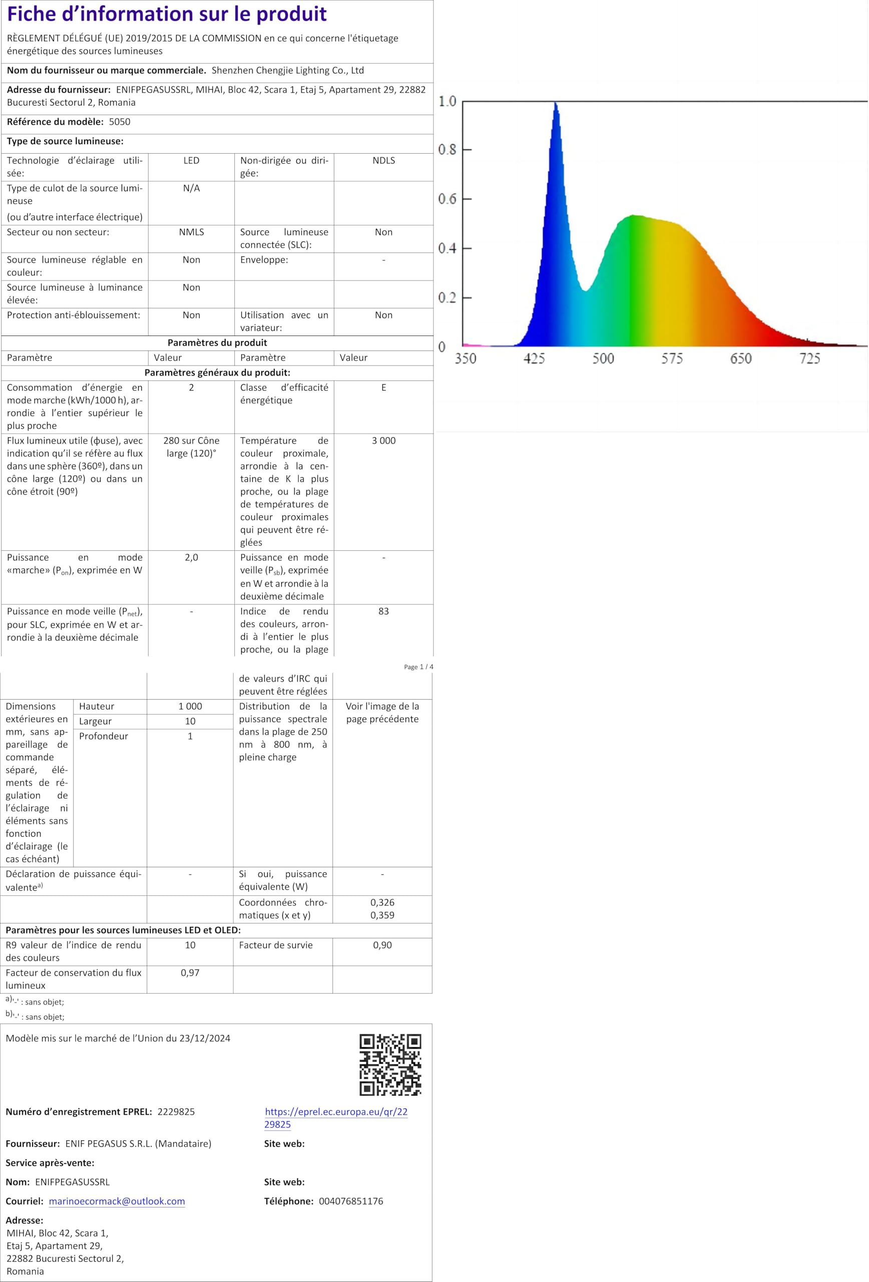 Ruban LED 2M avec bande adhésive, alimentation batterie/USB, RGB, LEDs ...