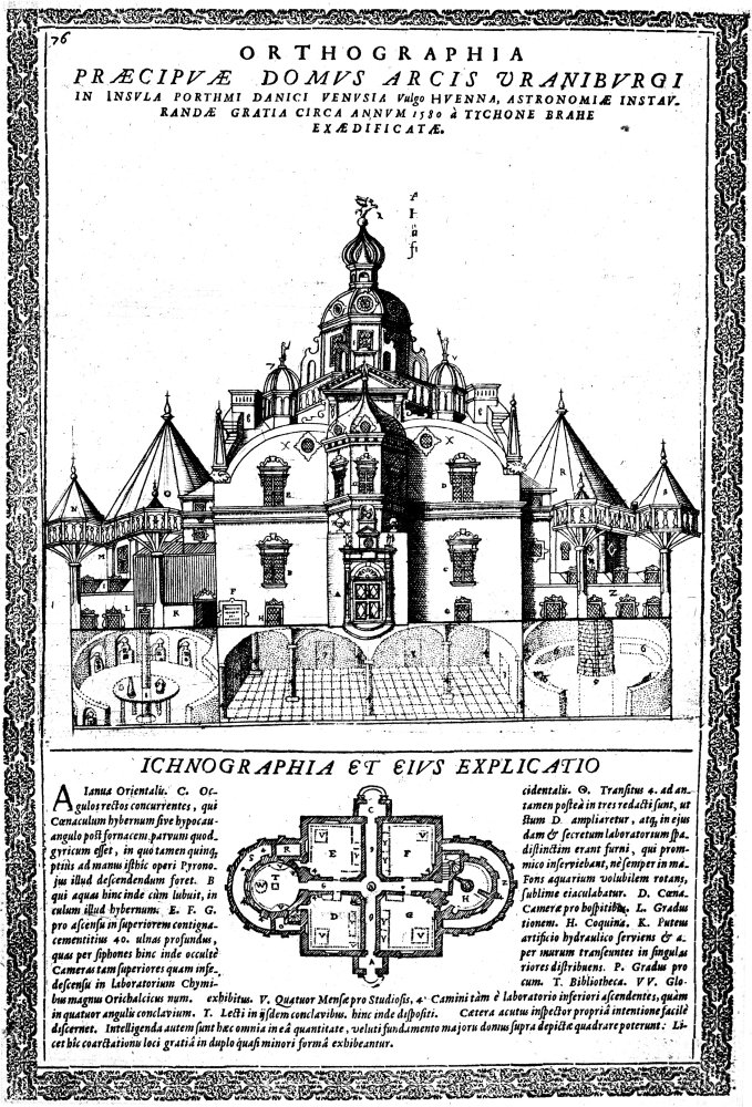 Tycho Brahe Observatory