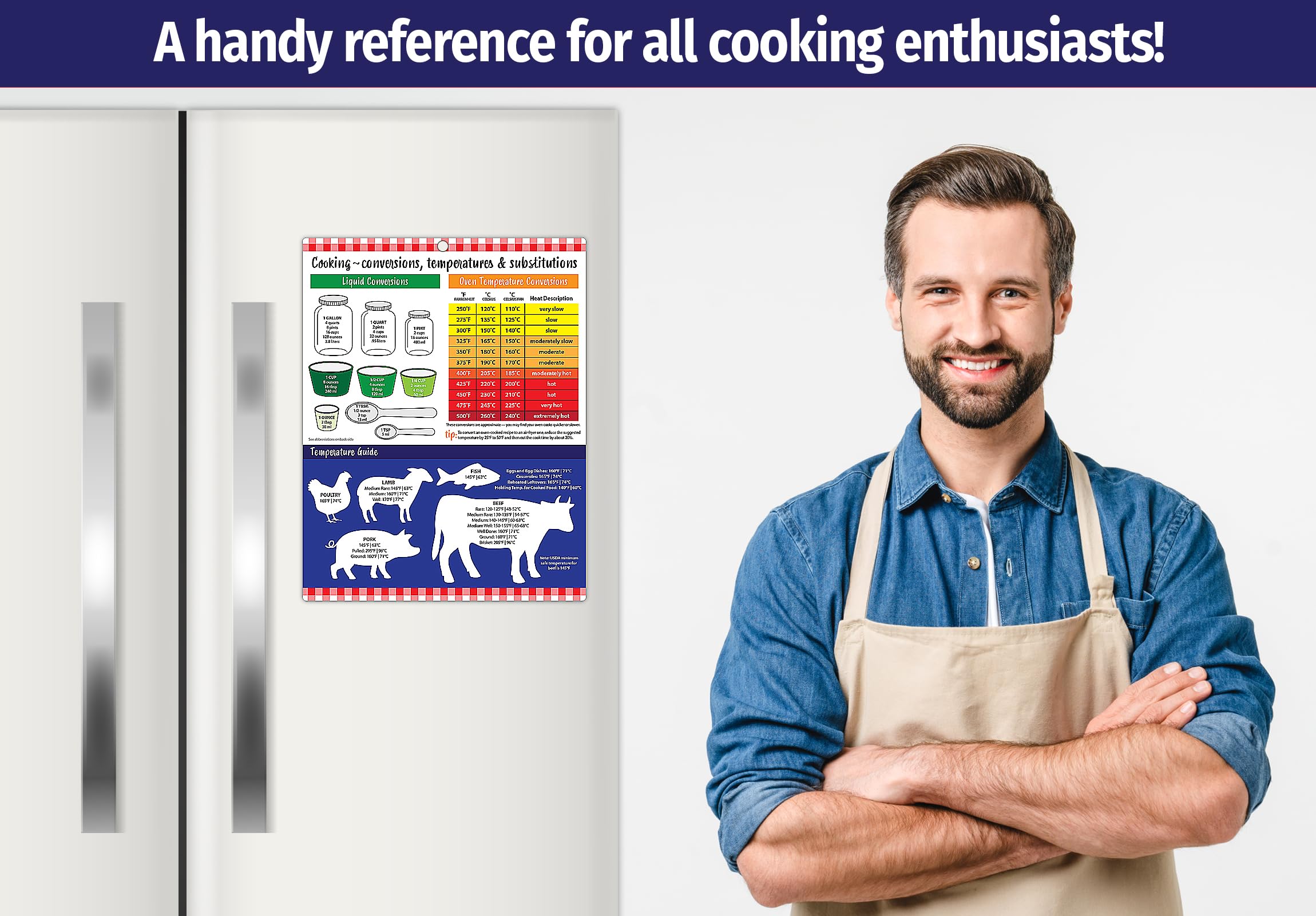 Snapklik.com : Cooking Conversion Chart Kitchen Magnet - Liquid, Dry ...