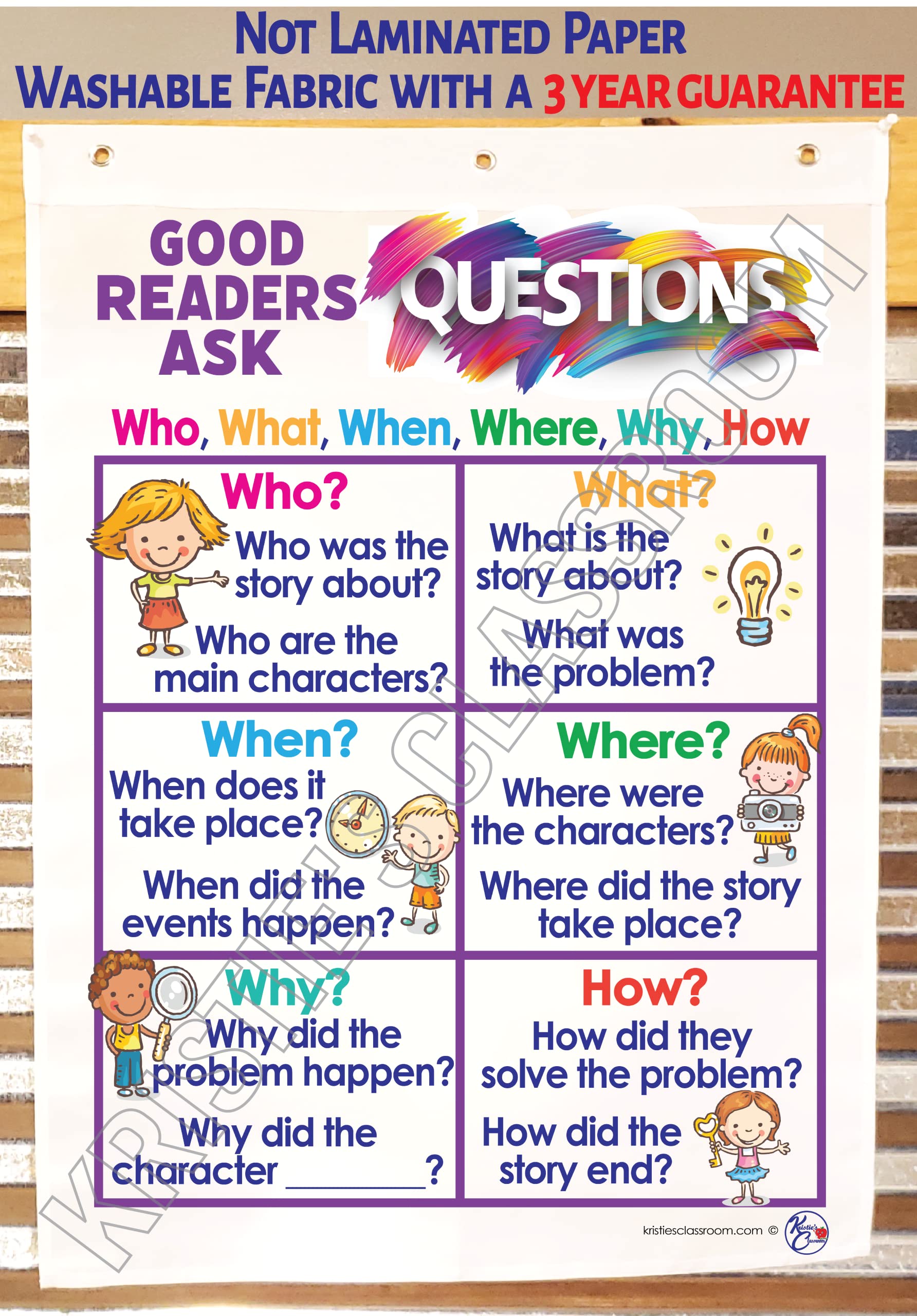 Question Mark Anchor Chart Think Marks For Reading Comprehension The