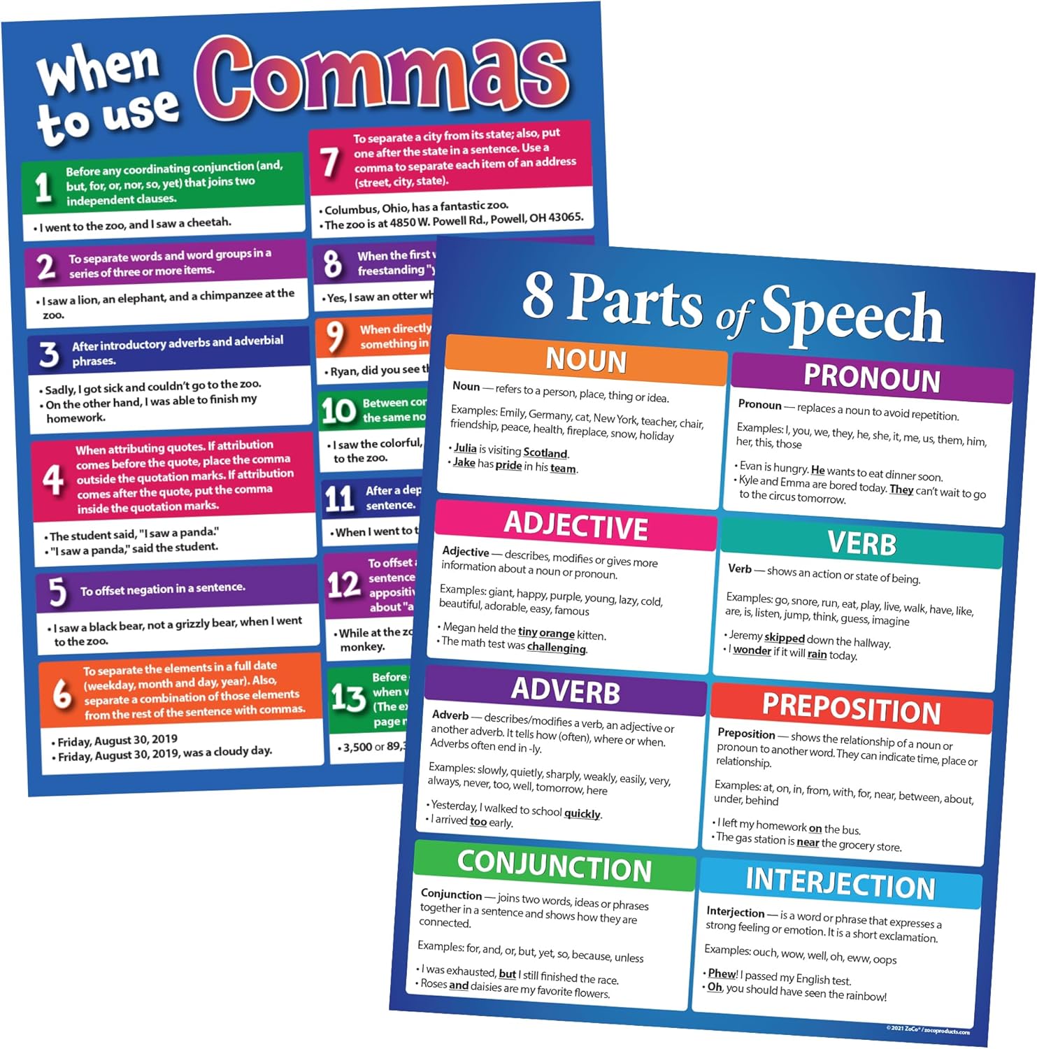 Amazon.com: ZOCO - Language Arts Classroom Posters 2 Pack: 8 Parts of ...