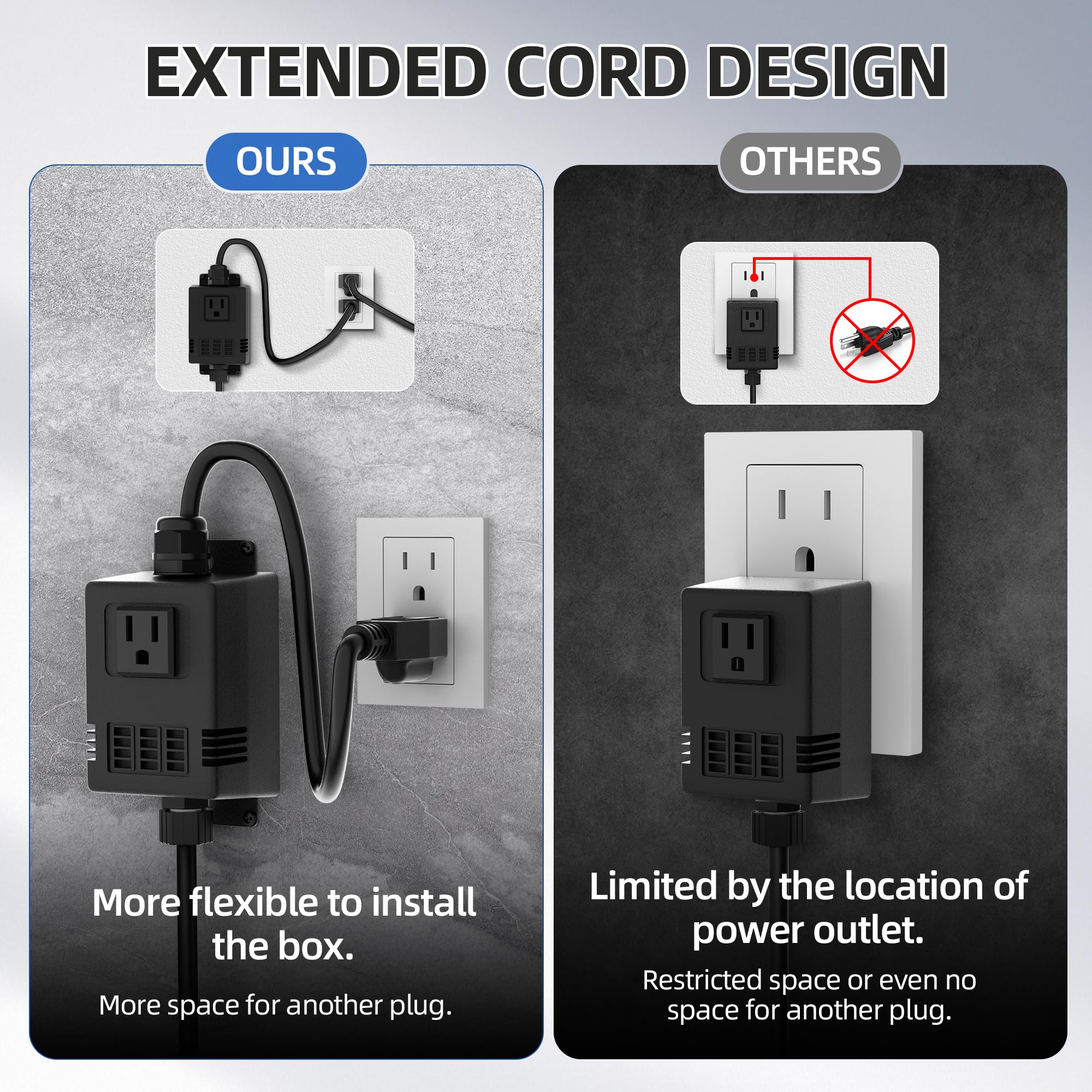 Snapklik.com : RVMARINEPAT Air Switch Kit For Garbage Disposal Brushed ...