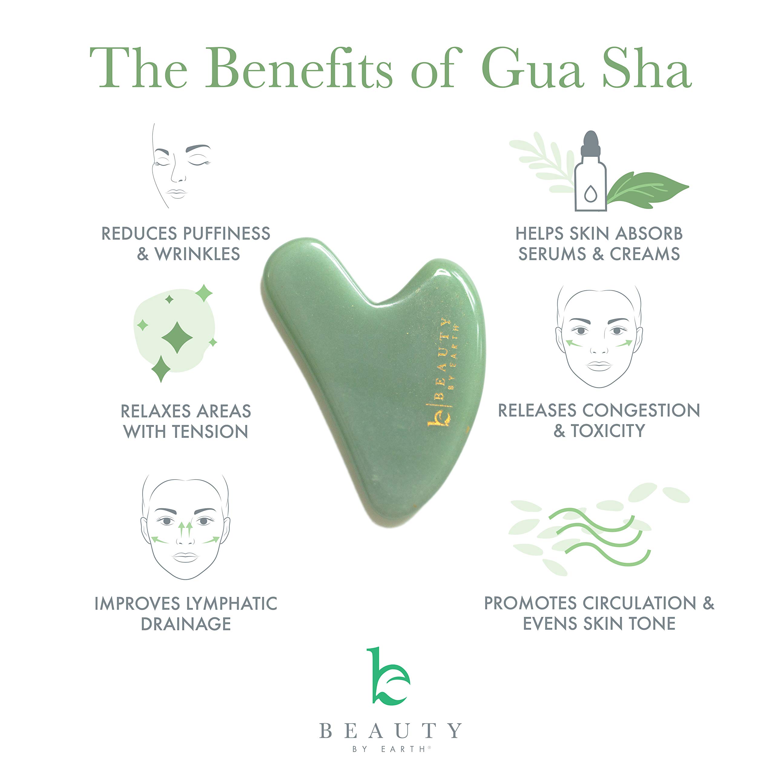 Gua Sha Facial Tools - Guasha Tool for Face, Jade Gua Sha Stone Face ...