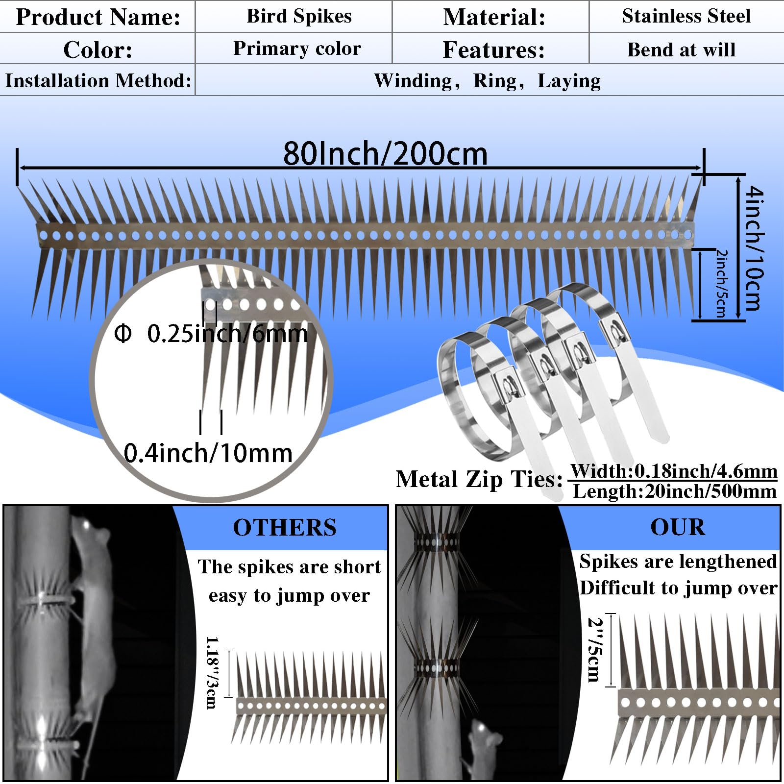 Snapklik.com : Bird Spikes, Squirrel Baffles For Bird Feeders, Outdoor ...