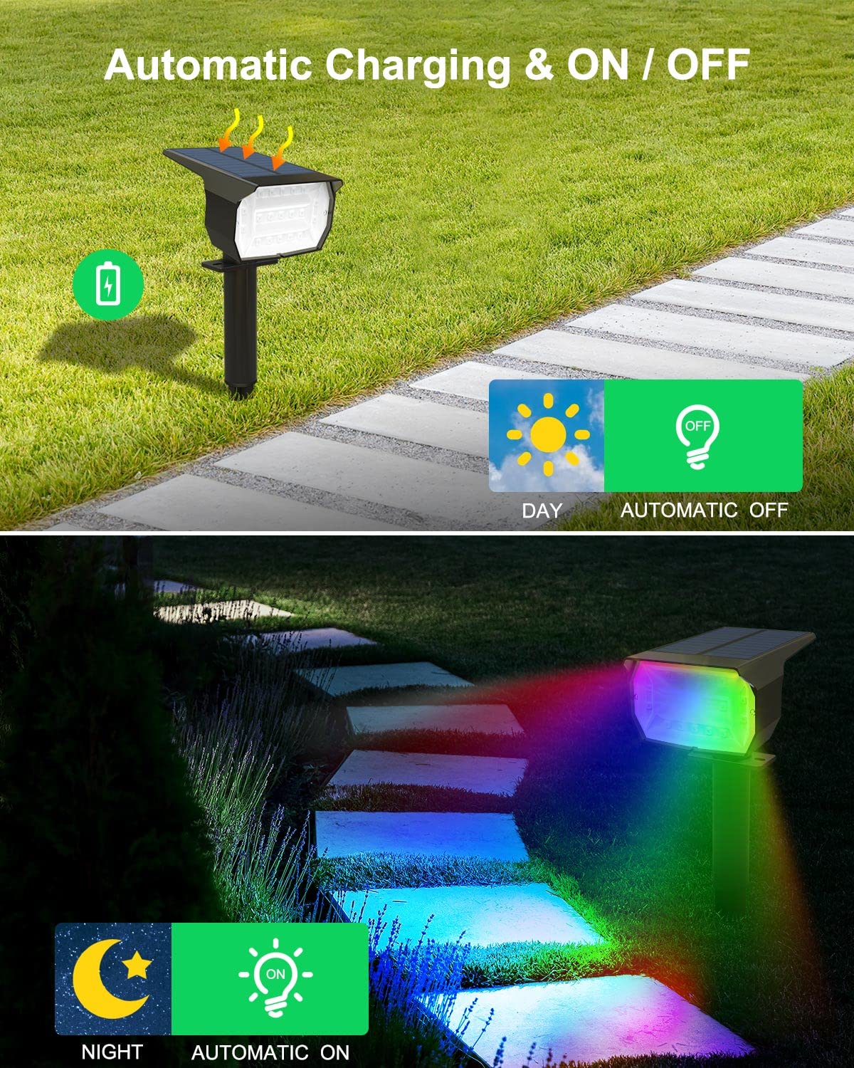 LOTMOS 6 Pack Solar Landscape Spotlights Outdoor, 19 LED 2-in-1 Solar ...