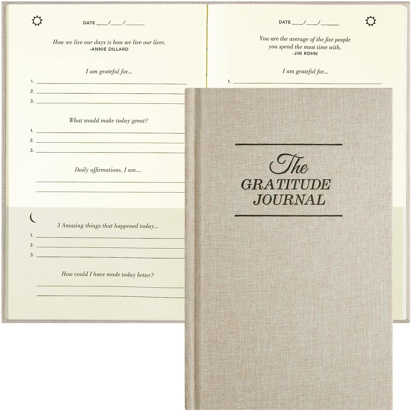 Amazon.com : Yoment Gratitude Journal for Women - Five Minutes a Day ...