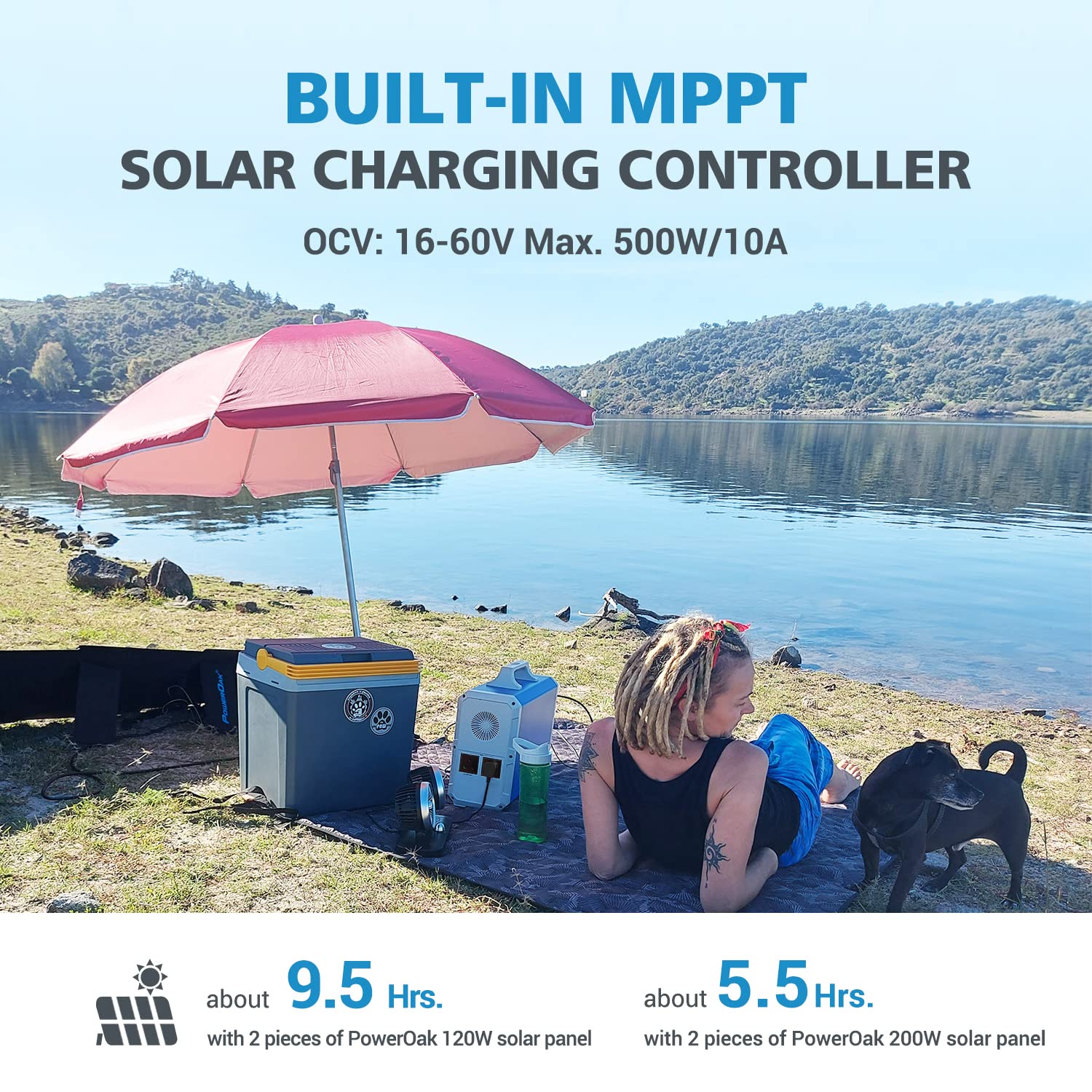 Buy PowerOak Portable Power station 1500Watt Power Supply Solar ...