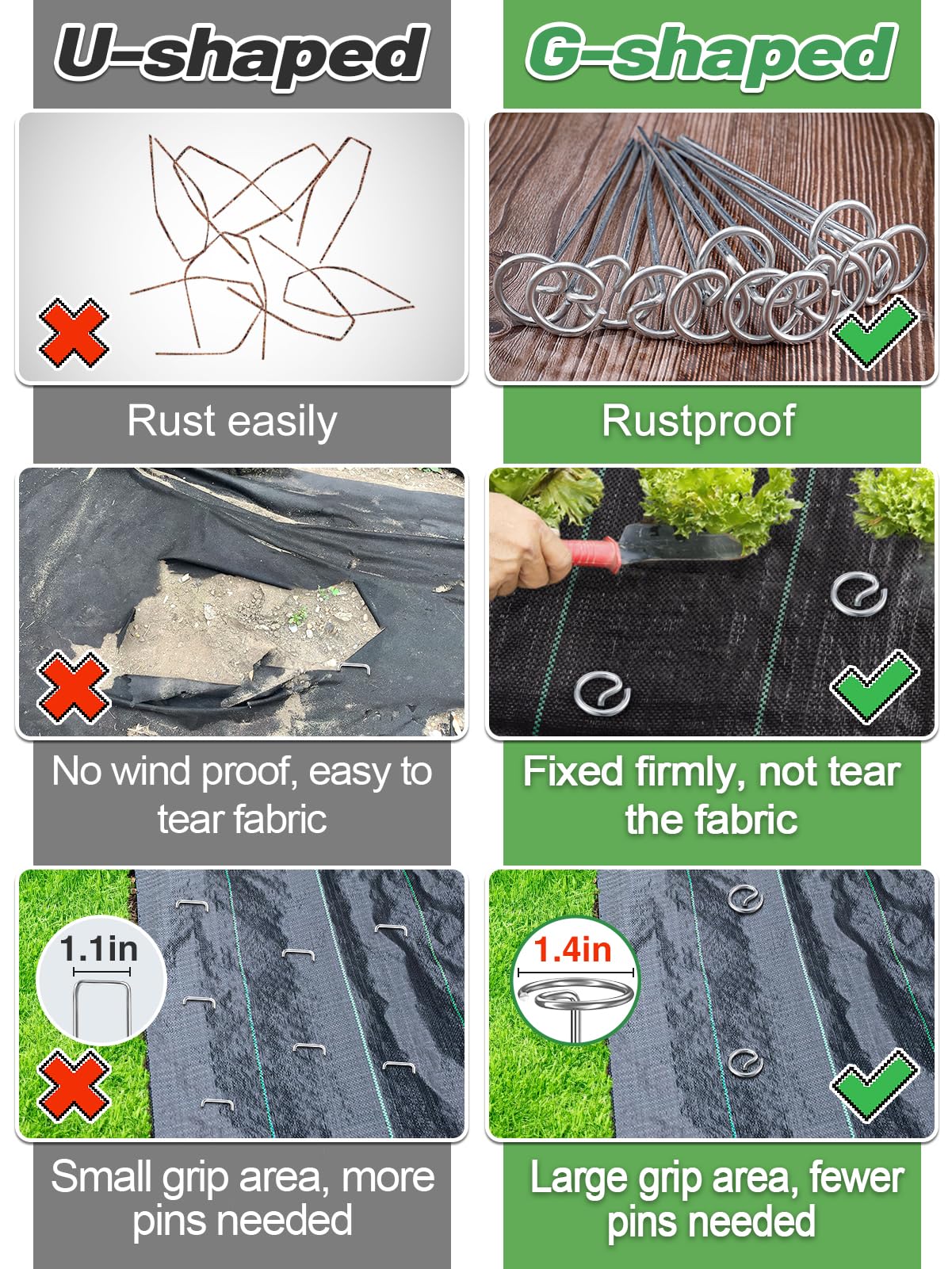 Snapklik.com : 60 Pcs 7 Gauge Thickened Landscape Staples, 6in Anti ...