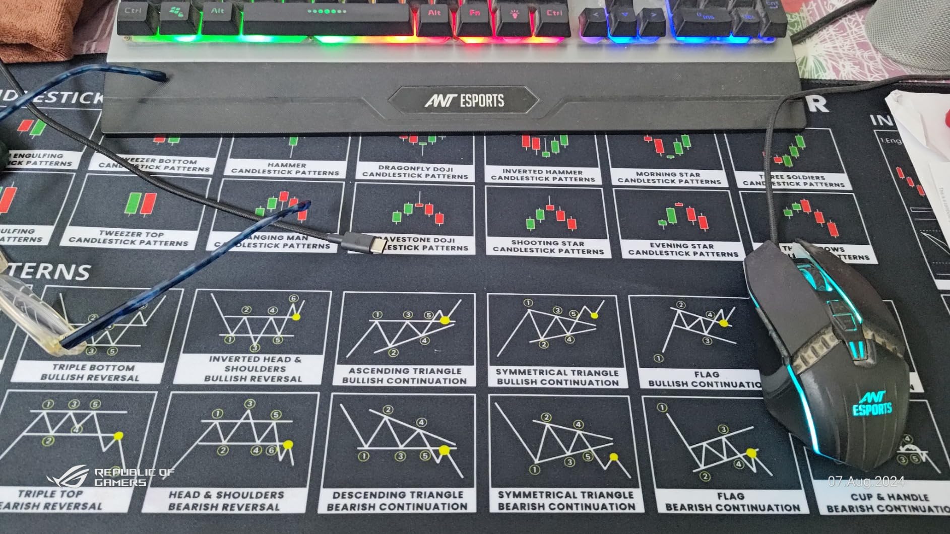 DASOSMI Stock Market Mouse Pad, Large Gaming Mouse Pad, Extended Desk ...