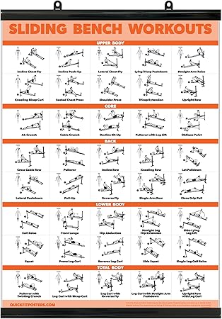 Amazon.com: Sliding Bench Workout Poster - Compatible with Total Gym ...