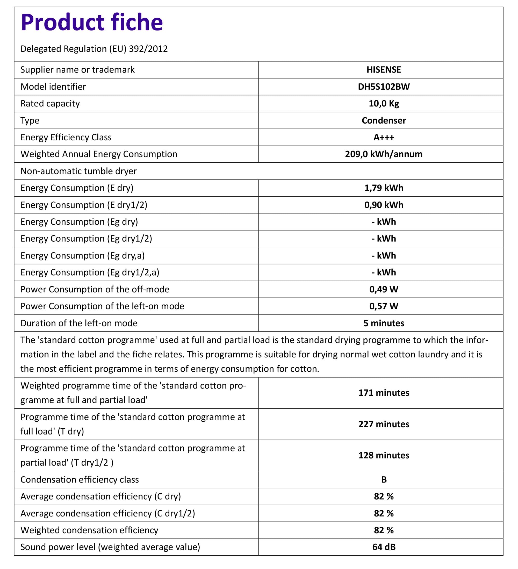 Hisense 5S Series WD5S1045BW 60cm Freestanding 10.5/6 KG Front Load ...
