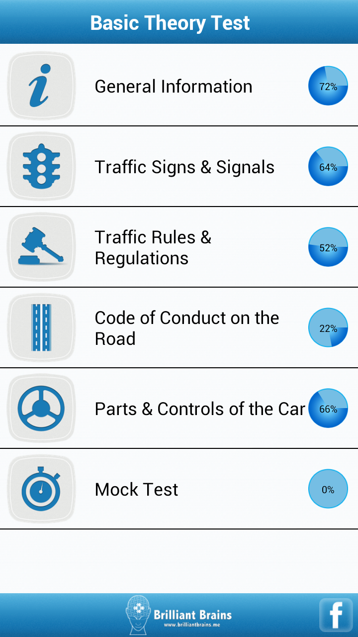 Basic Theory Test - Application sur Amazon Appstore