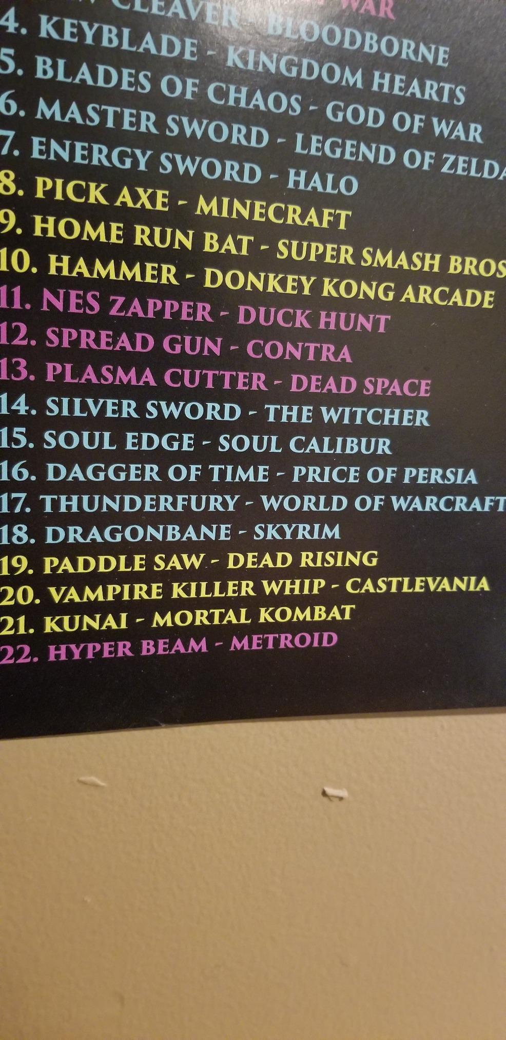 Amazon.com: Close Up Periodic Table of Gaming Weapons (36"x24 ...