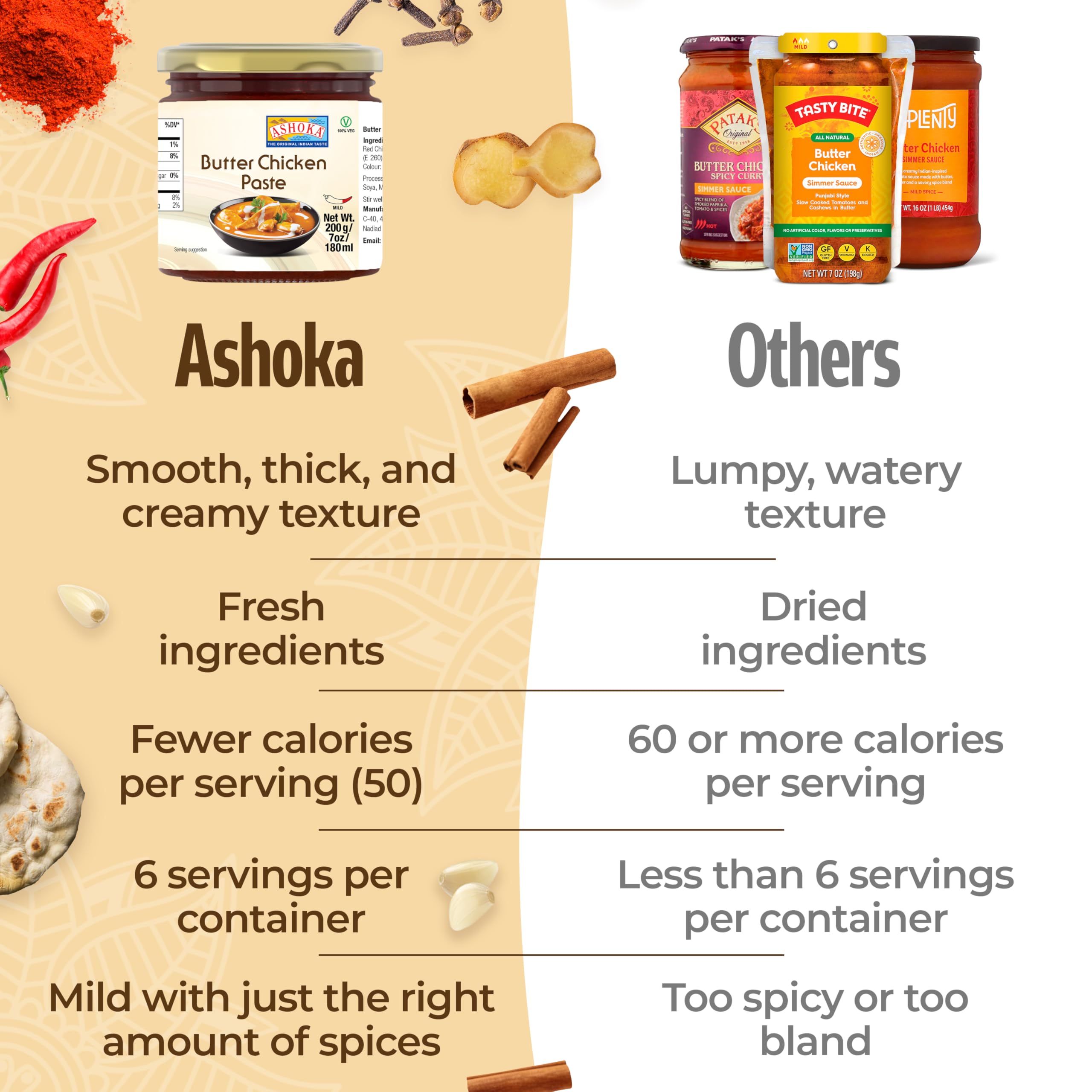 Snapklik.com : Ashoka Butter Chicken Paste Vegan Kosher Gluten-Free ...