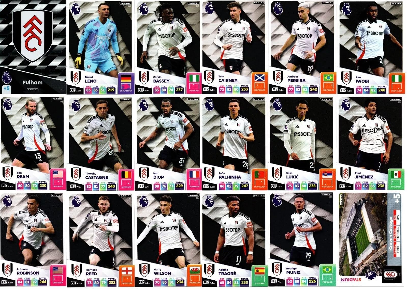 Panini Premier League 2024 2025 Fulham Base Team Cards : Amazon.co.uk ...
