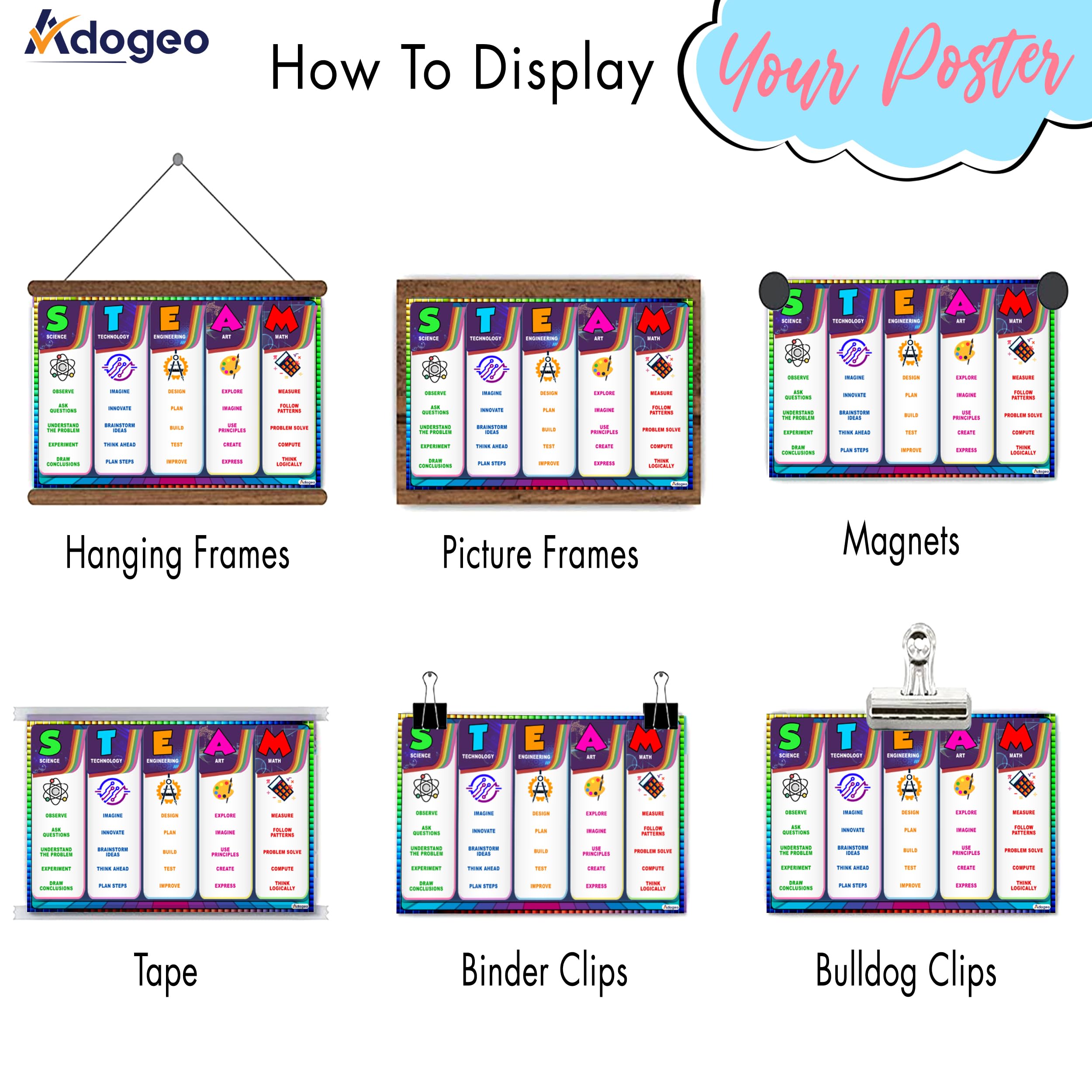 Snapklik.com : STEM/STEAM Posters For Classroom - Educational Science ...