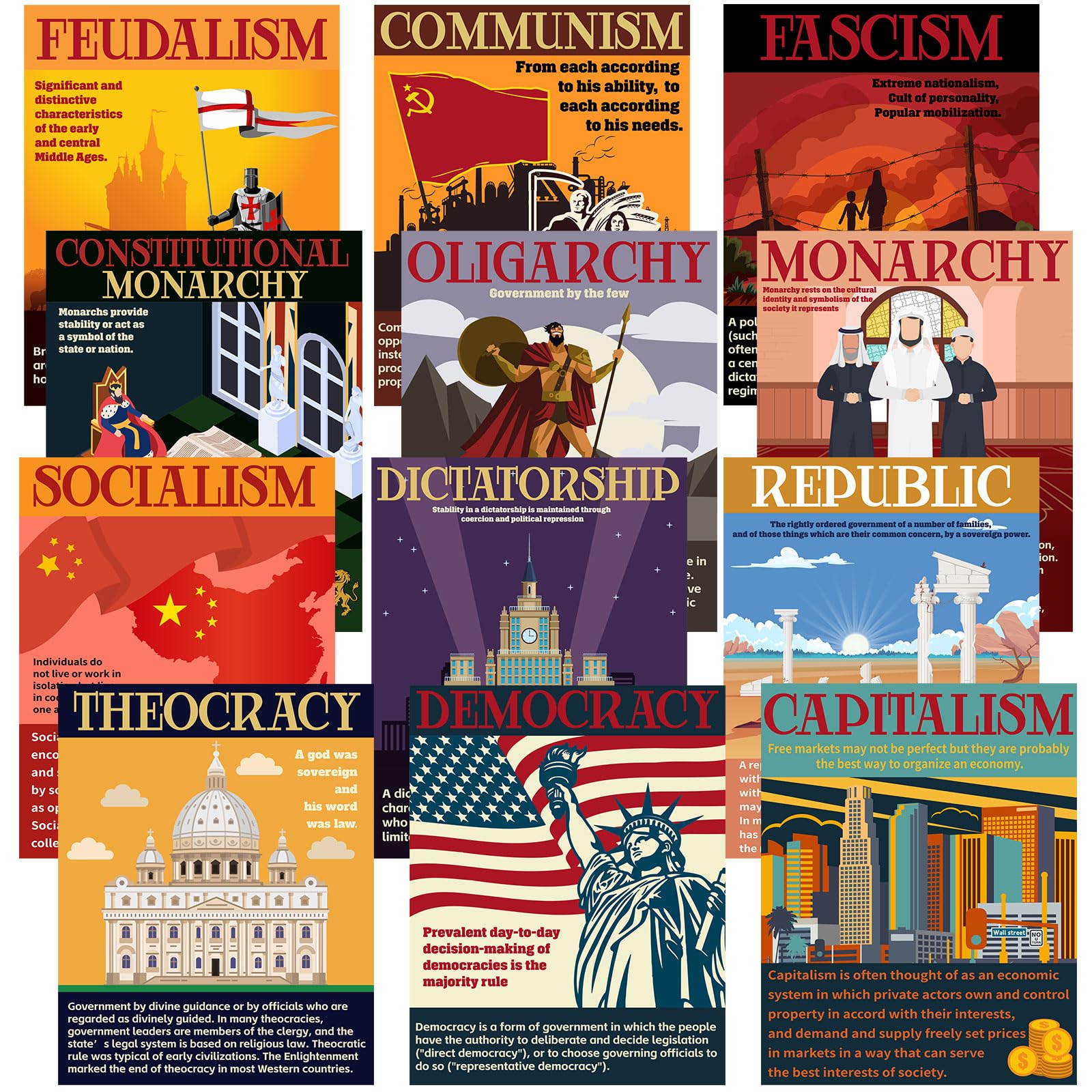 Snapklik.com : Pasimy 12 Pcs Forms Of Government Posters Social Studies ...