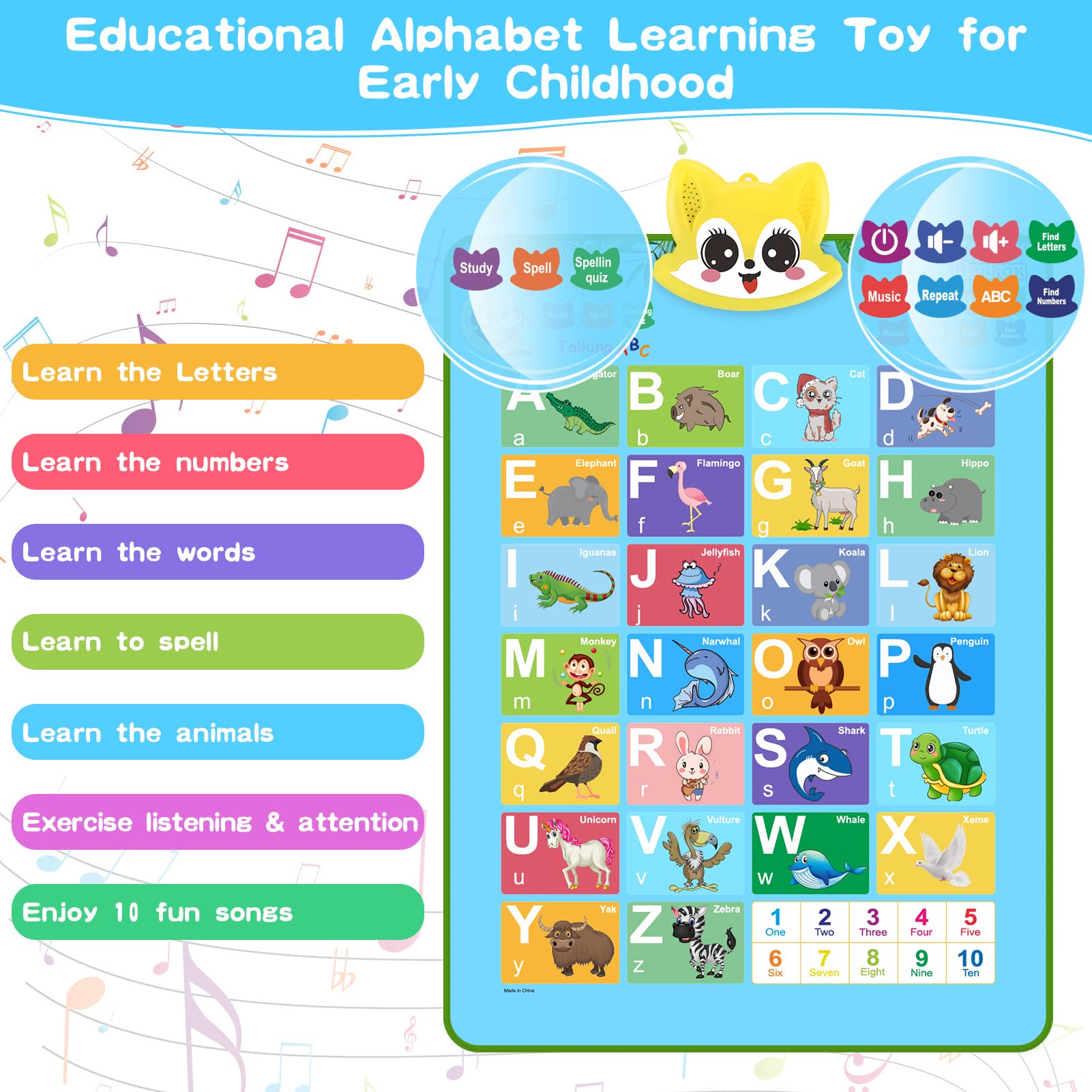 Buy RenFox Interactive Alphabet Wall Chart, Talking ABC Letters Numbers ...