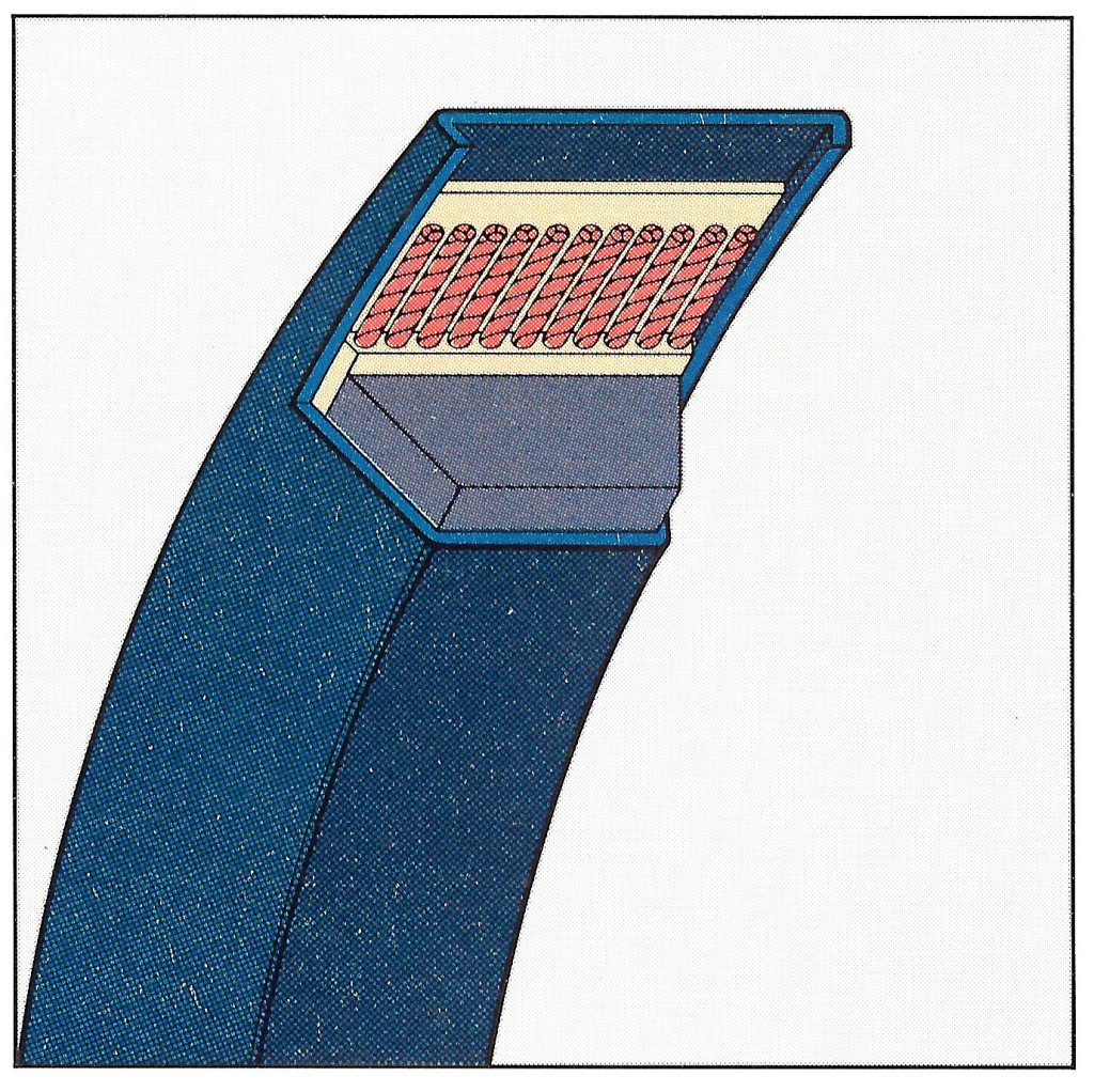 17X1950 Original New Ametric(R) Wrapped Classical Metric V-Belt (Code 1 ...