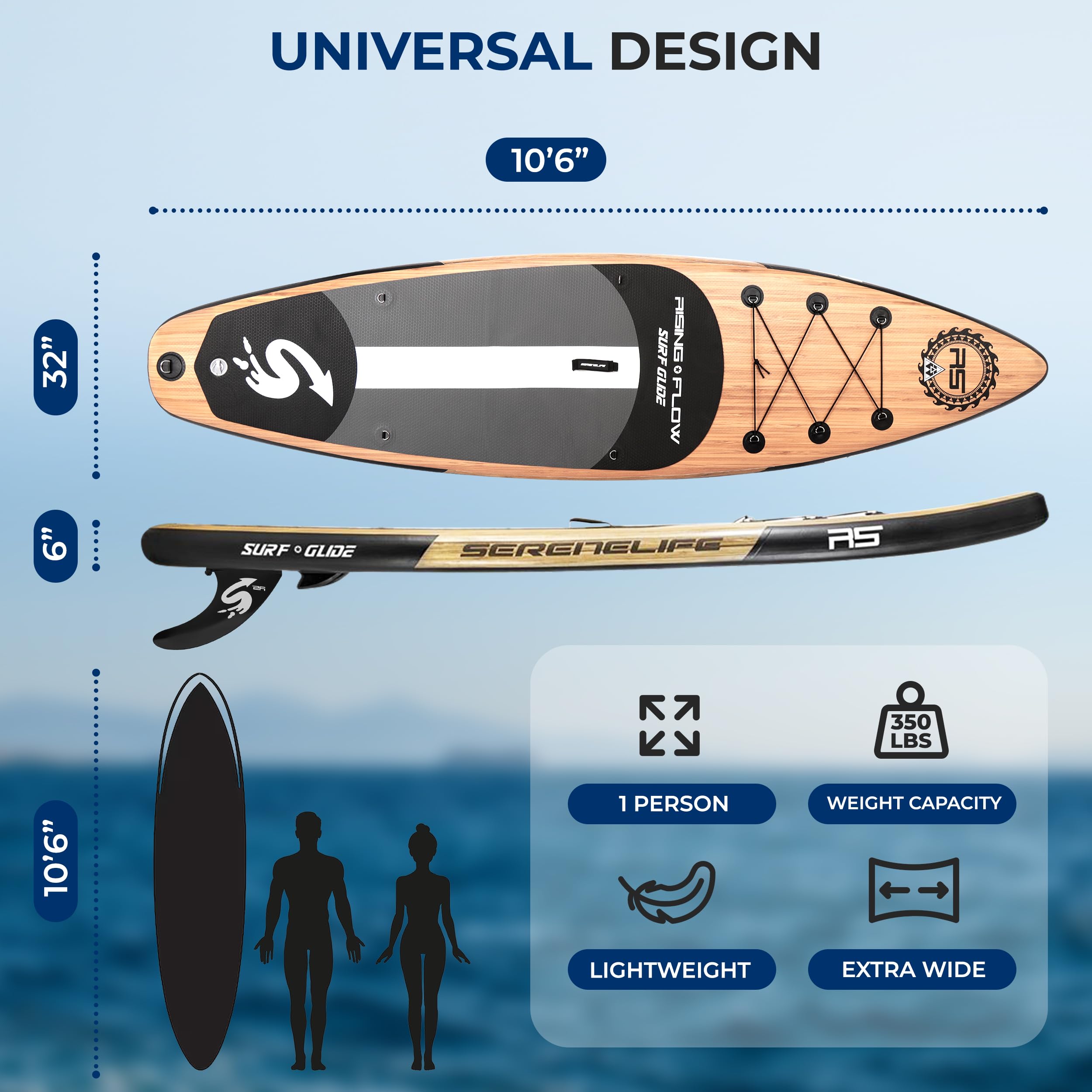 Snapklik.com : SereneLife Inflatable Stand Up Paddle Board - Wide ...